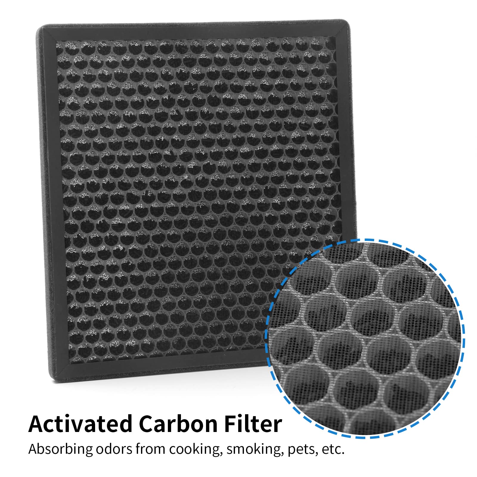 GoKBNY 1-Set HJ-H23 Replacement Filter Compatible with Hejiko HJ-H23 Purifier, 1×True H13 HEPA Filter + 1×Activated Carbon Filter