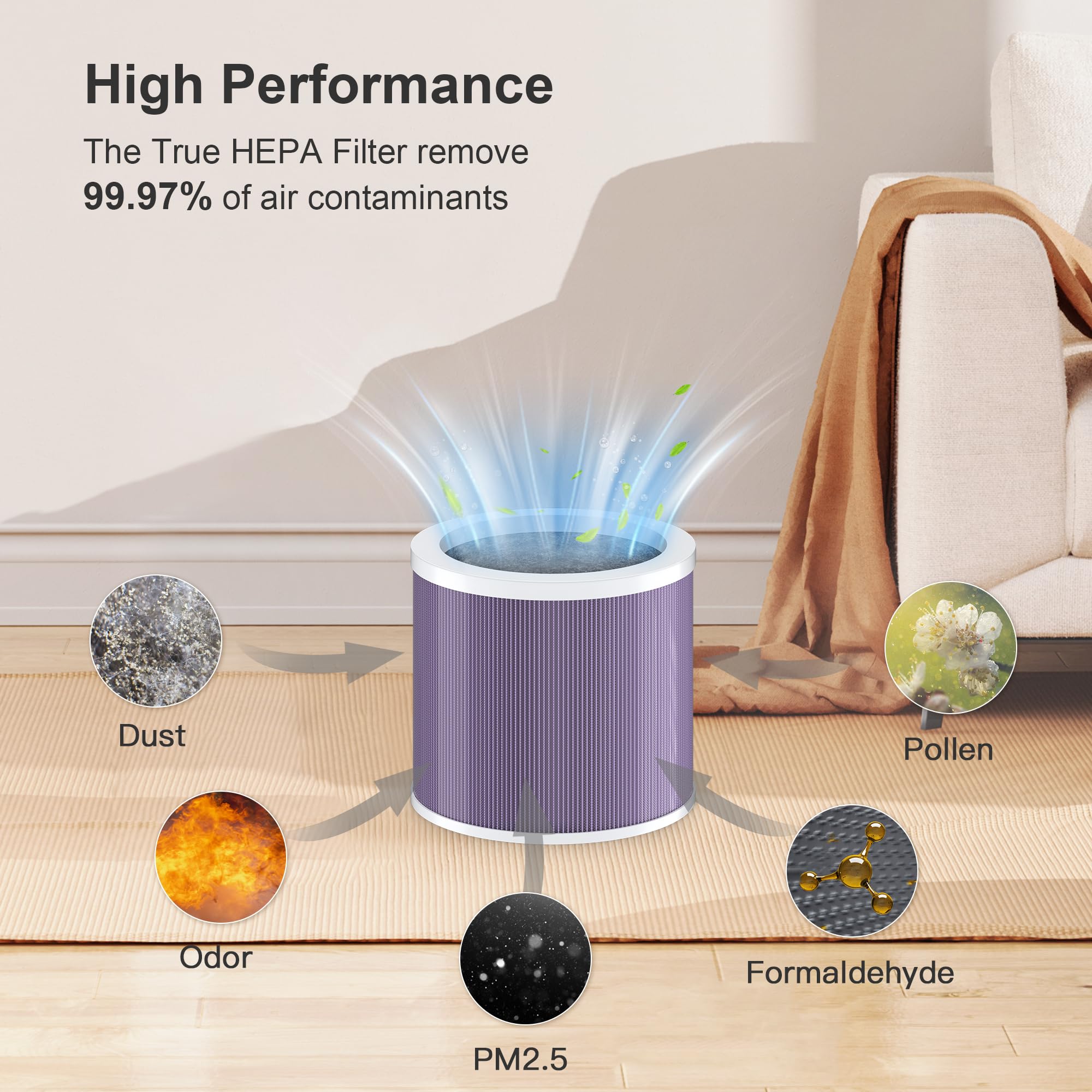 MORENTO HY1800 Genuine Air Purifier Replacement Filter, Ture HEPA Filter for HY1800 Air Purifier, Efficiency Activated Carbon, 1 Pack, Smoke Version