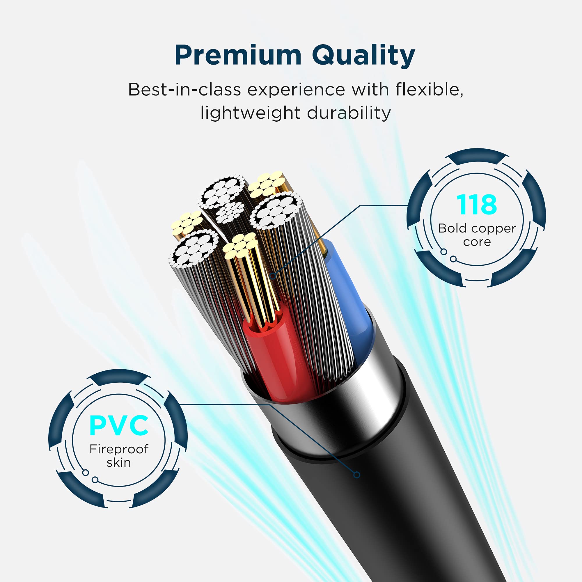 KIWI design Link Cable Accessories, USB A to Type-C 16 Feet/5 Meters Compatible with Quest 3/2/1/Pro, and Pico 4 (Black)
