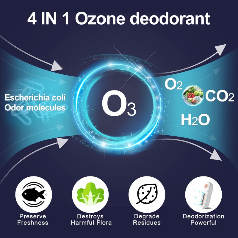 NEWEST [4 in 1] Fridge Deodorizer - Refrigerator Air Freshener Reusable Fridgerator Deodorizer Odor Eliminator Outperforms Baking Soda for Fridge and Freezer & Bamboo Charcoal Air Purifying Bags