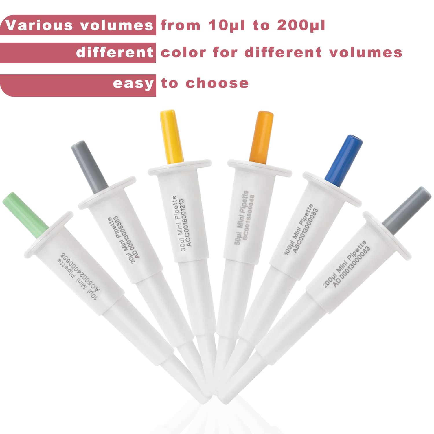 ONiLAB Mini Fixed Volume Pipette Manual Single Channel Pipettor, Laboratory Micro Pipette ,Micropipette Volume 200μl Gray