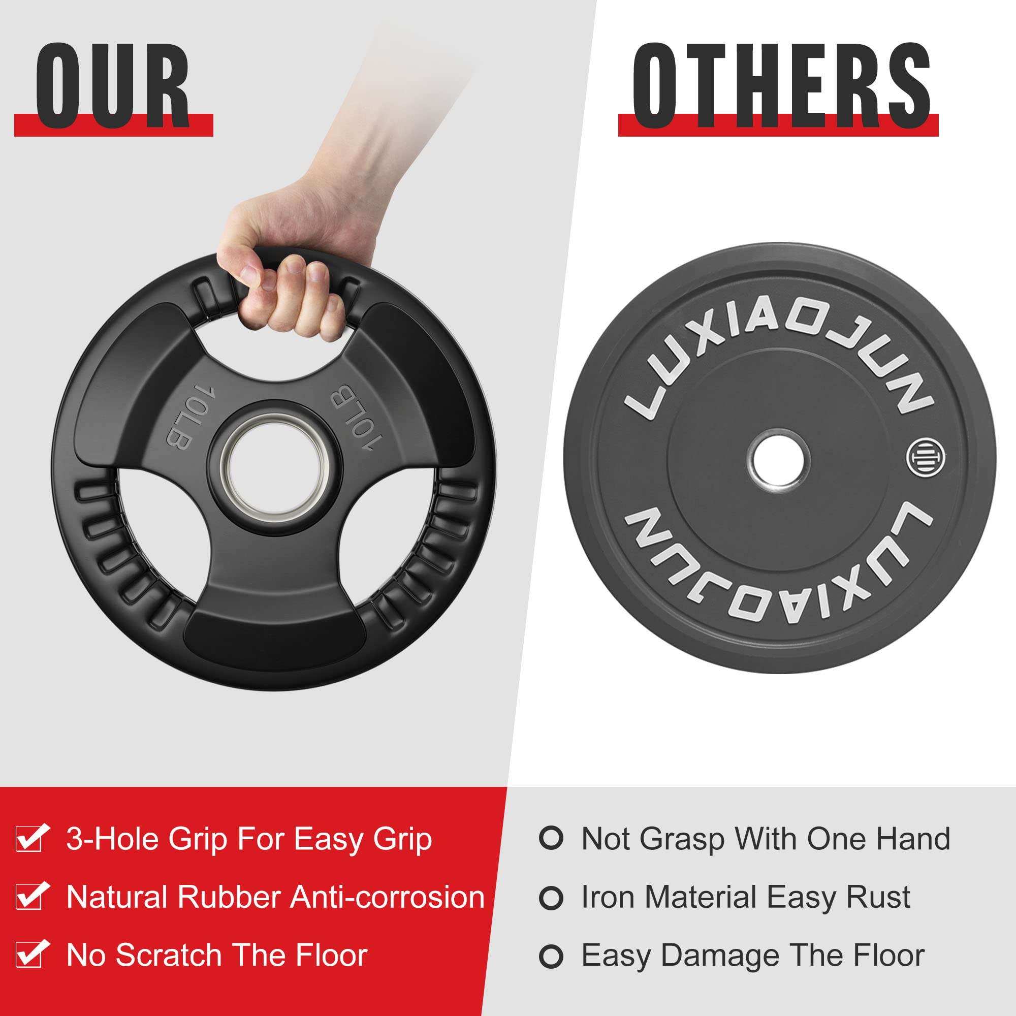 Holleyweb Weight Plates Olympic Rubber Grip Plates 2-Inch Cast Iron Grip Plates Bumper Plates for Strength Training, Weightlifting, Crossfit Weights for Home Gym (A167)