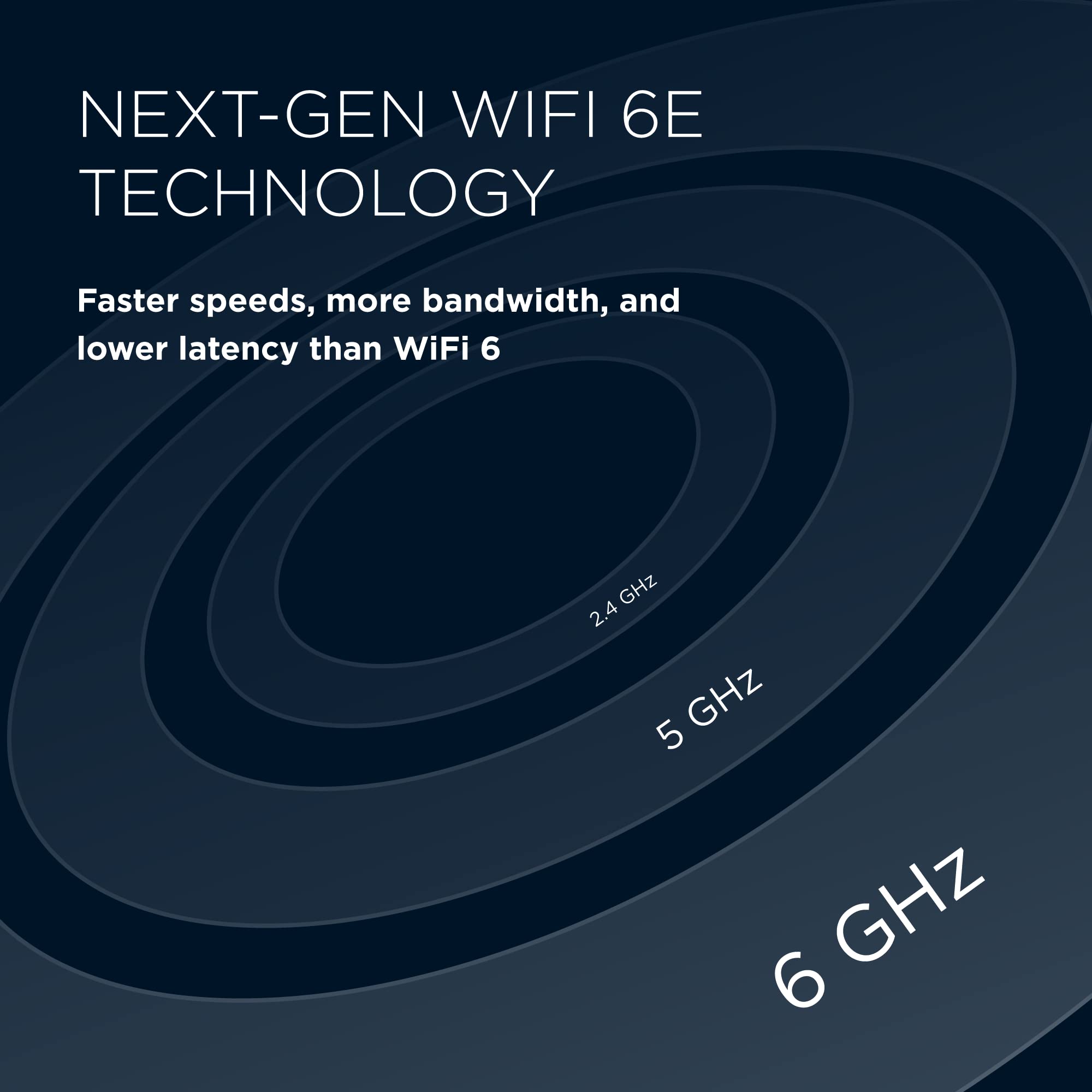 Motorola Q14 Mesh WiFi 6E Router β 3 Pack | Tri-Band | Wide Expandable Coverage | Easy Setup, Fast Steady Connections, Online Security and Expert Support with The Intelligent App