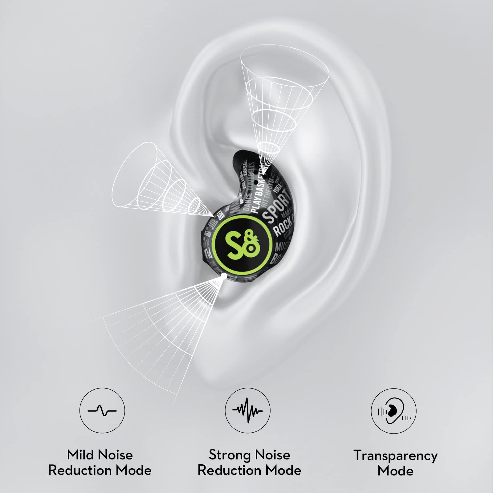 mifo S Active Noise Cancelling True Wireless Earbuds, Bluetooth 5.2 Wireless Sport Headphones, ENC Noise Cancelling, IP67 Waterproof Wireless Earbuds with 3 Modes, Built-in 6 Microphone(Black Green)