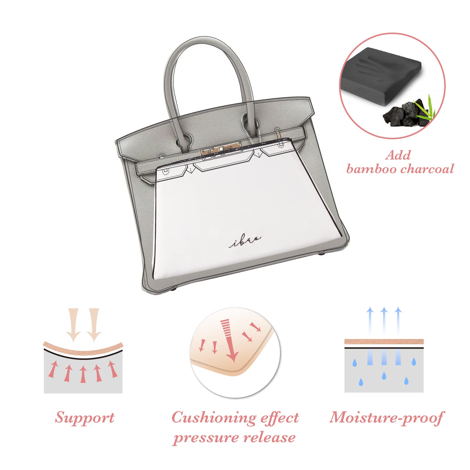 ibao [HKAD] Luxury Handbag Pillow Shaper,(Fits Kelly Ado Bag), Bamboo Charcoal Memory Foam, Humidity-Resistant