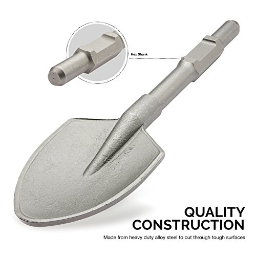 Neiko 02627 Clay Spade Chisel Bit for Demolition Hammers, Alloy Steel | 1-1/8" Hex Shank | 17.5-inch Length