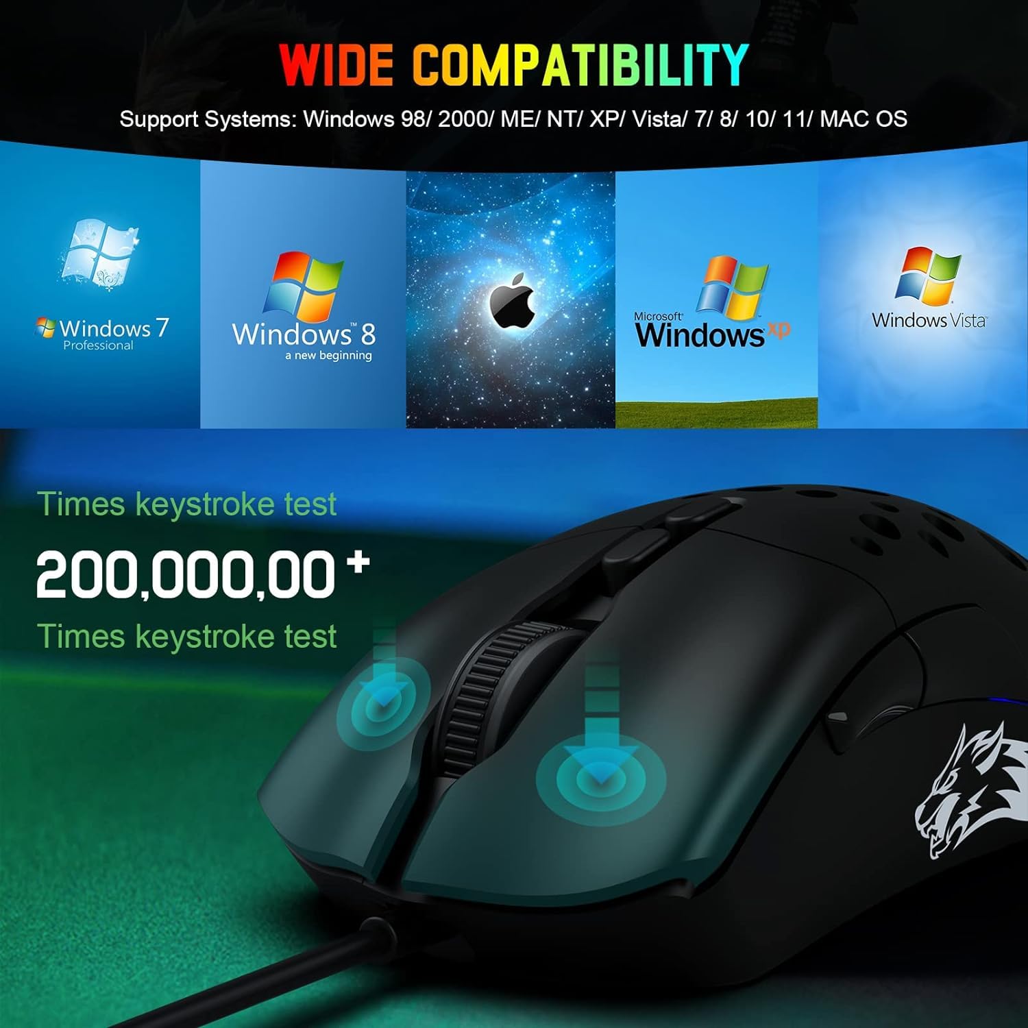 MAGIC-REFINER Wired Gaming Mouse with Side Buttons RGB Backlit Honeycomb with Weight Tuning, Adjustable Weight, Extra Replaceable Cover,12,000 DPI Optical Sensor Programmable for Windows PC Gamers