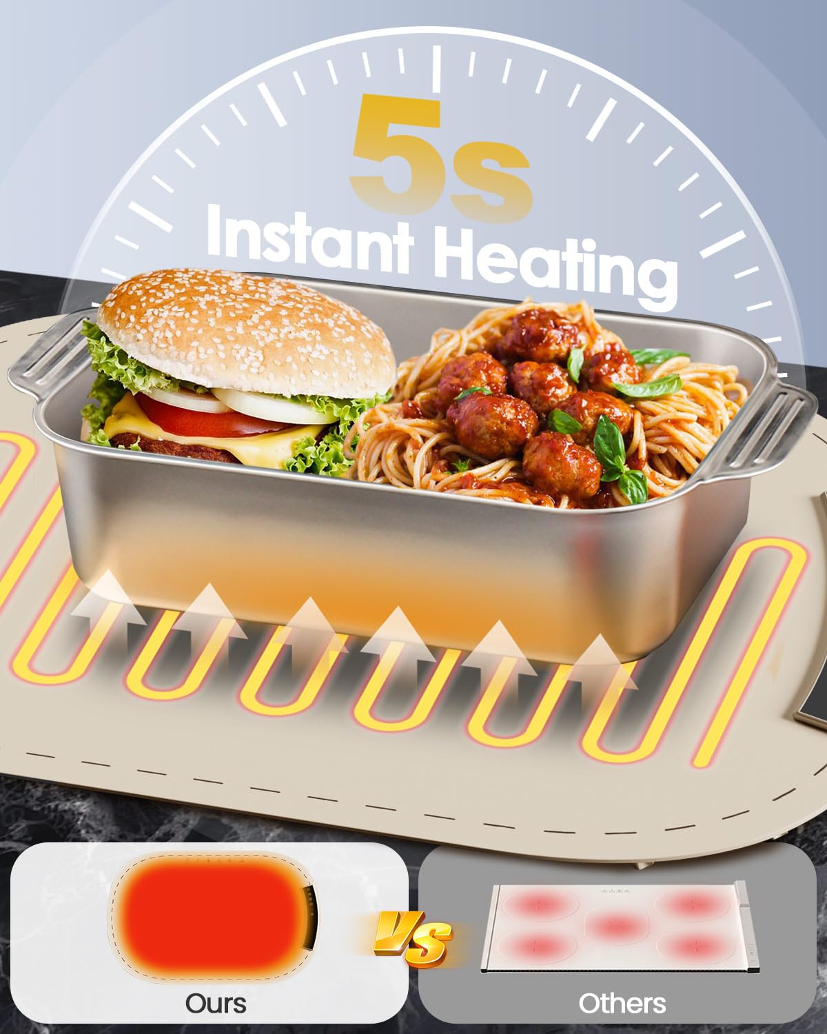 MONKRICT Electric Warming Tray, Thermochromic Fast Heating Warming Mat for Food with 8 Temperature Settings, Auto Shut-Off & Child-Lock, Portable Silicone Food Warmer for Buffet, Parties, Everyday Use
