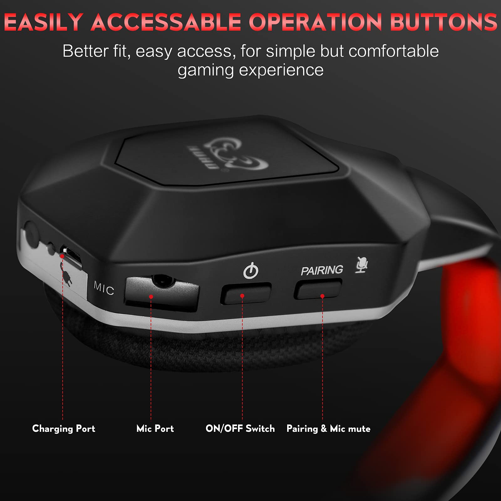 HUHD Wireless Gaming Headset Headphones for Xbox one (Red)