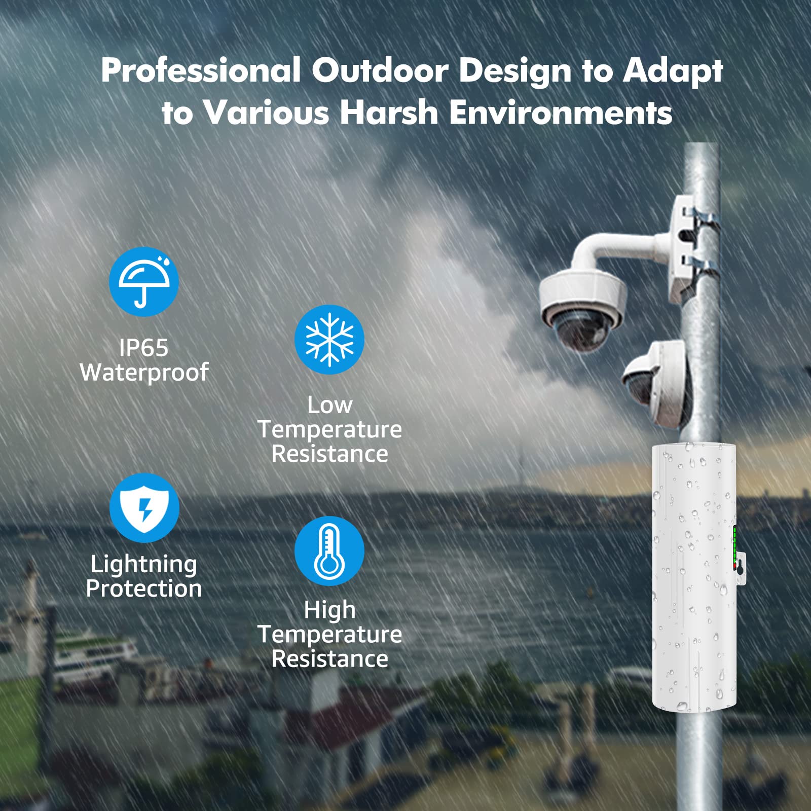 Outdoor Wireless Bridge, 5.8G 5KM Transmission WiFi Point-to-Point Wireless Ethernet Bridge Router, with 2 RJ45 LAN Ports, 2-Pack, Factory Pairing Without Setting, Plug and Play.