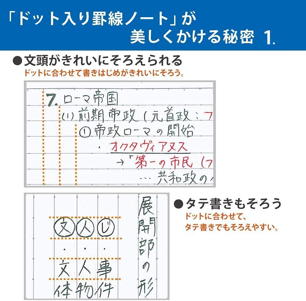 KOKUYO Note Smart Campus Limited B5 Clear Pastel 5 Book Pack ノ-GS3CBT-L5X5