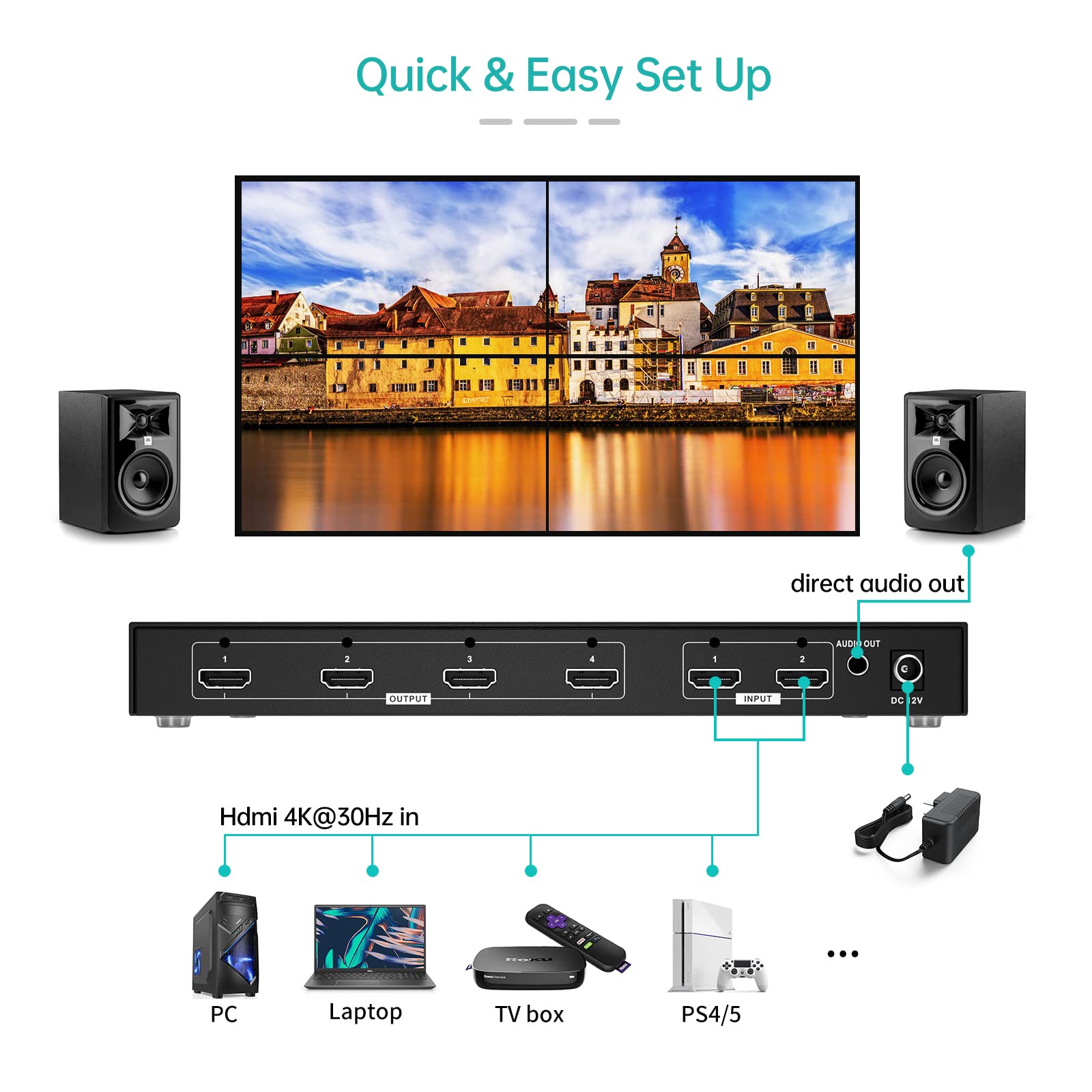 MT-VIKI 4K@30Hz Video Wall Controller 2X2, Point-to-Point TV Wall Controller Support Resolution UP to 4K@30Hz for 2X2 Mode, 8K@30Hz for 1X4 Mode, 180° Degree Rotate (2 Input 4 Output)