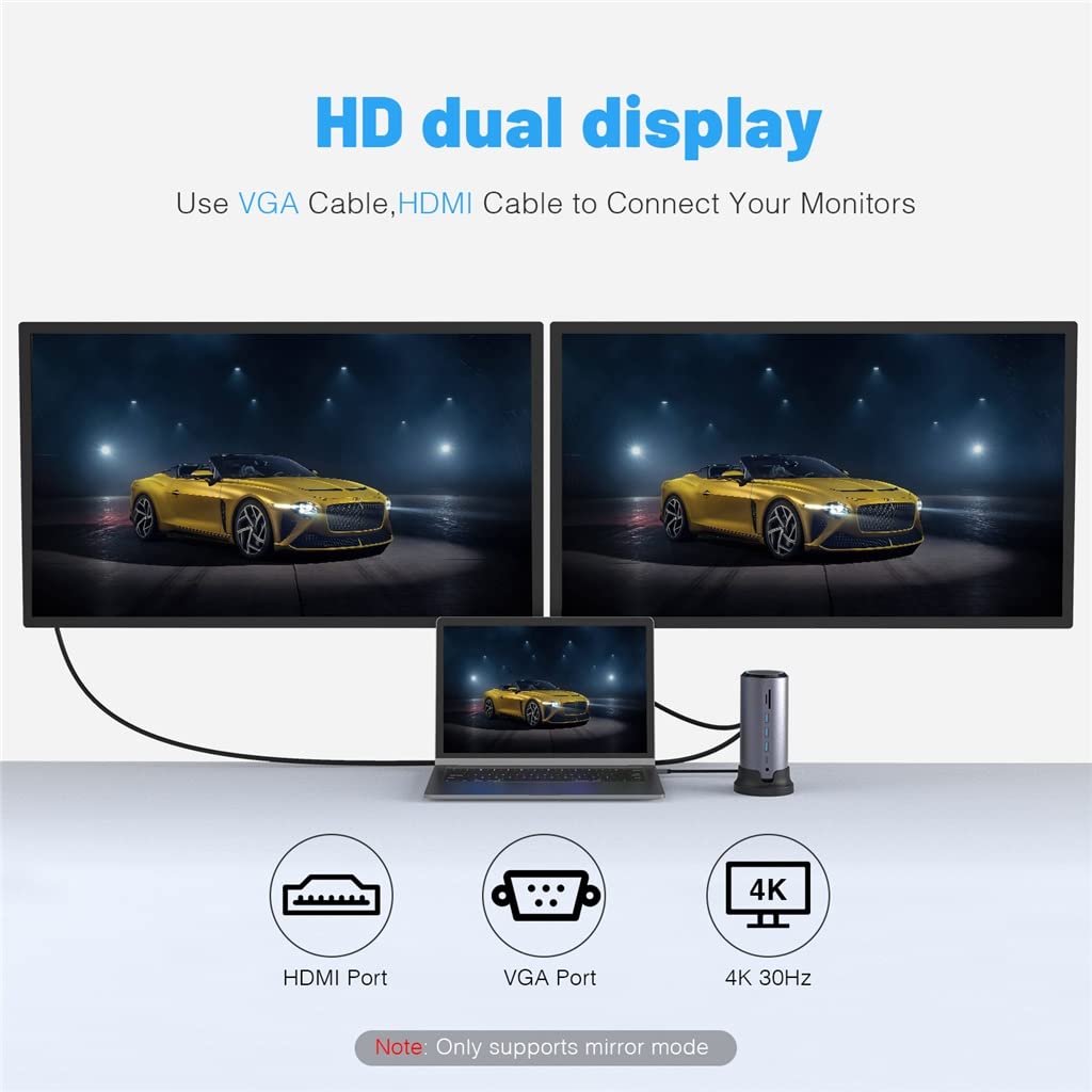 N/A 12 in 1 USB C HUB Dock USB C to Multi HDMI RJ45 VGA USB 3.0 USB C Data with PD Power Adapter Docking Station USB-C