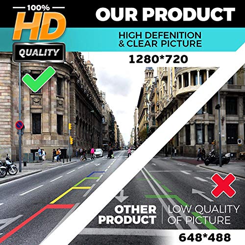 HD 1280x720p Reversing Camera Integrated in Number Plate Light License Rear View Backup Camera Waterproof Night Vision for Toyota RAV4/Venza/Matrix/Prius / CT200H 2013-2015