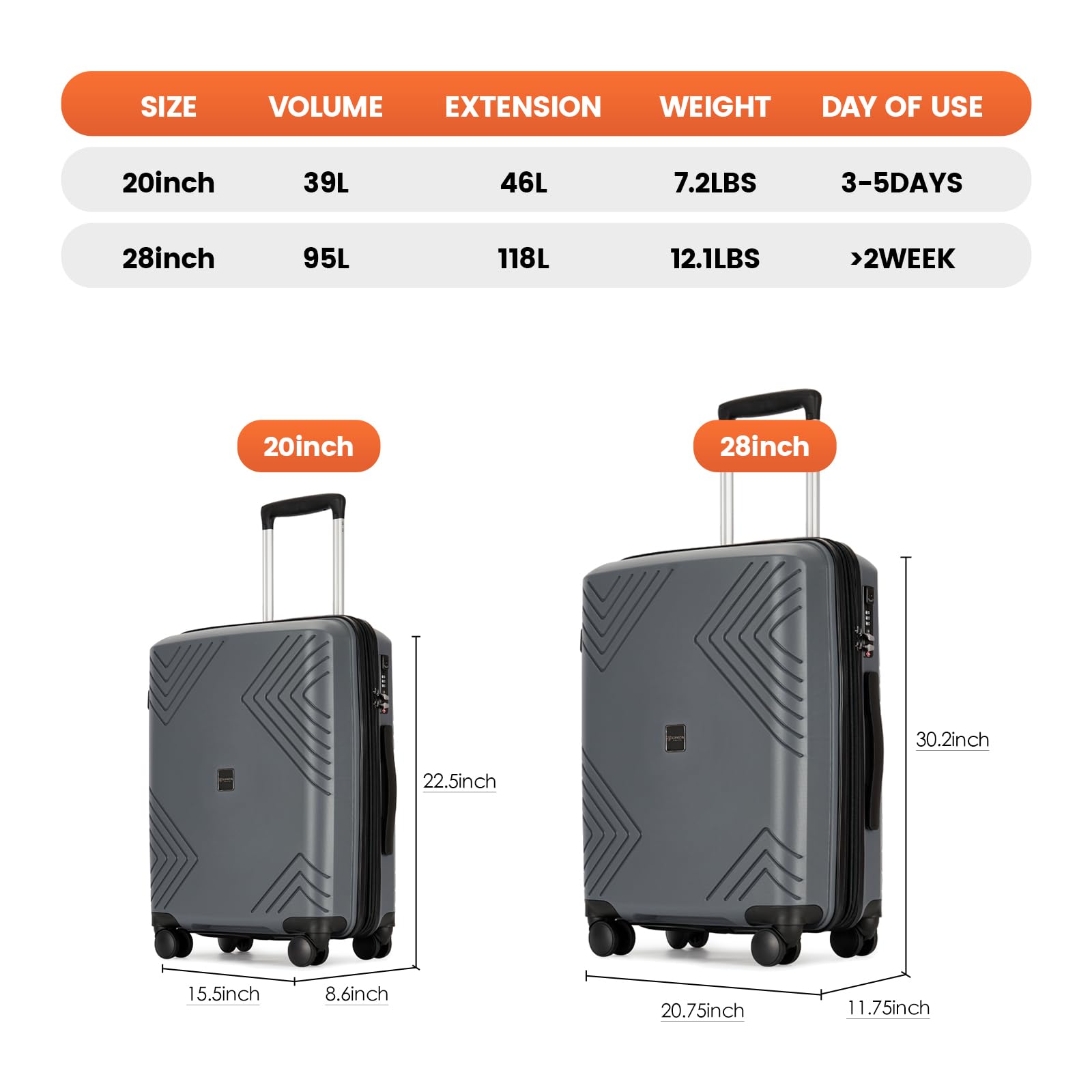 GinzaTravel Rune series expandable 3 Luggage Sets,Lightweight Hardside Suitcase With Spinner Wheels TSA Lock,PP material business fashion suitcase