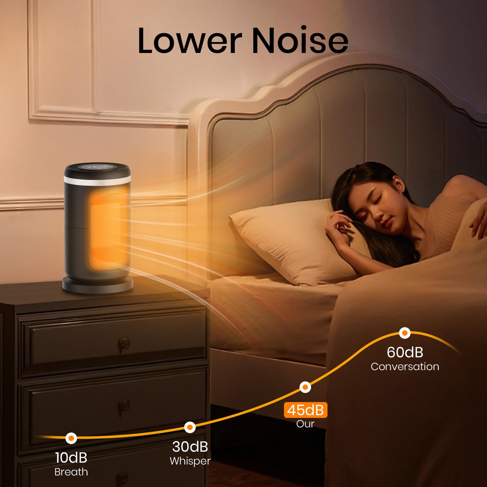 Space Heater, 1500W Portable Heaters for Indoor Use, Small Space Heater for Office, Mini Heater with Digital Display, 12H Timer, 3 Modes, 90°Oscillation, PTC Ceramic Electric Heater for Bedroom Home