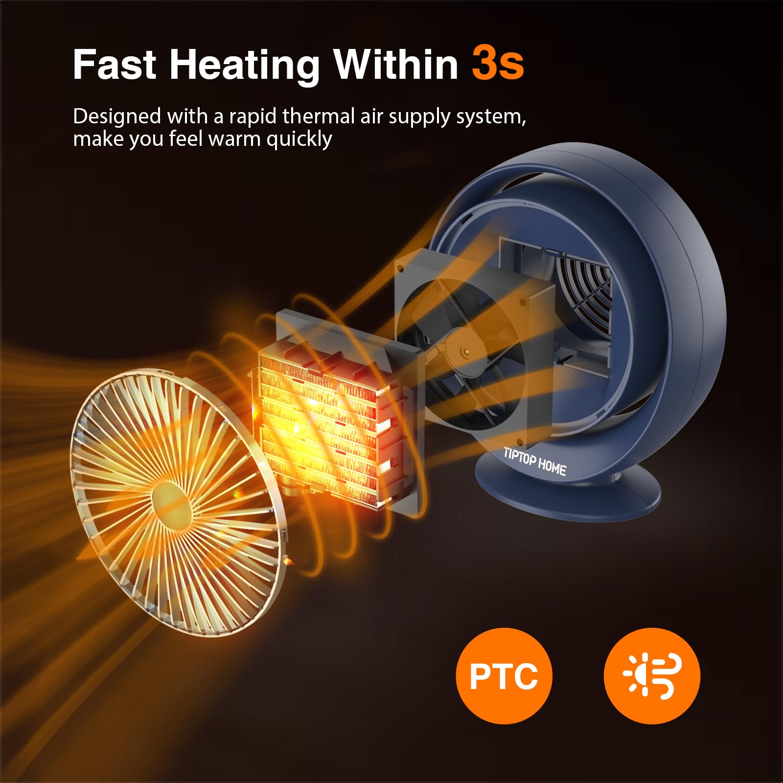 Space Heater, 800W PTC Fast Heating Ceramic Room Small Heater, Two-Speed Portable Heater Fan with Adjustable, Overheating Protection, Dumping Shutdown, Electric Heaters for Home Bedroom, Office