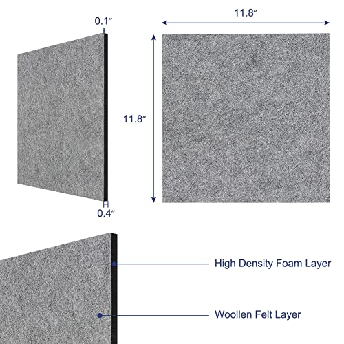 Kaqiluo 2 Pack Self-adhesive Two Layers Acoustic Foam Panels, Sound Proof Padding, Fire/Water Resistant Decorative Acoustic Treatment Foam, 0.5’’ x 12’’ x12’’