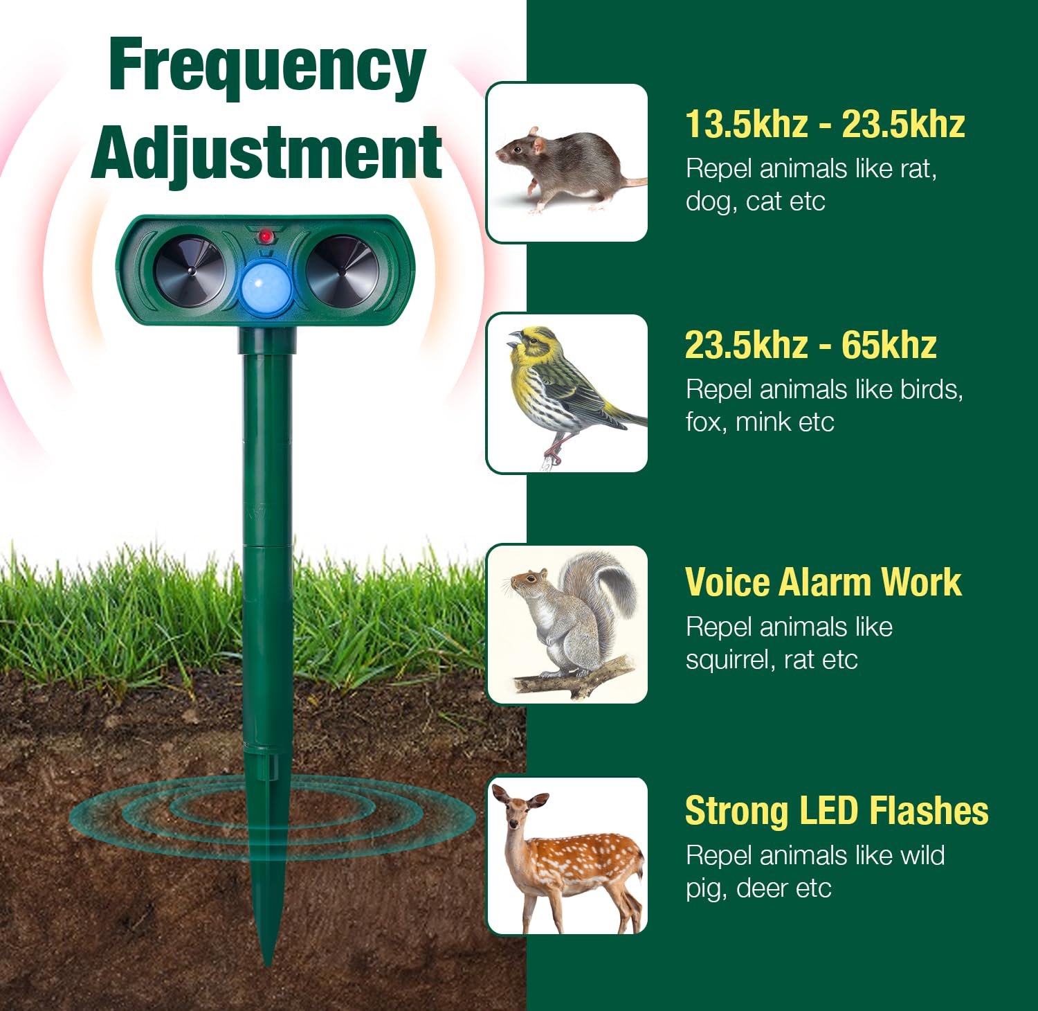 Solar Animal Repeller, 2 Pack Ultrasonic Animal Repeller Outdoor, Animal Deterrent Devices Repel Squirrel, Raccoon, Skunk, Fox, Deer, Waterproof with Motion Detector (Green)