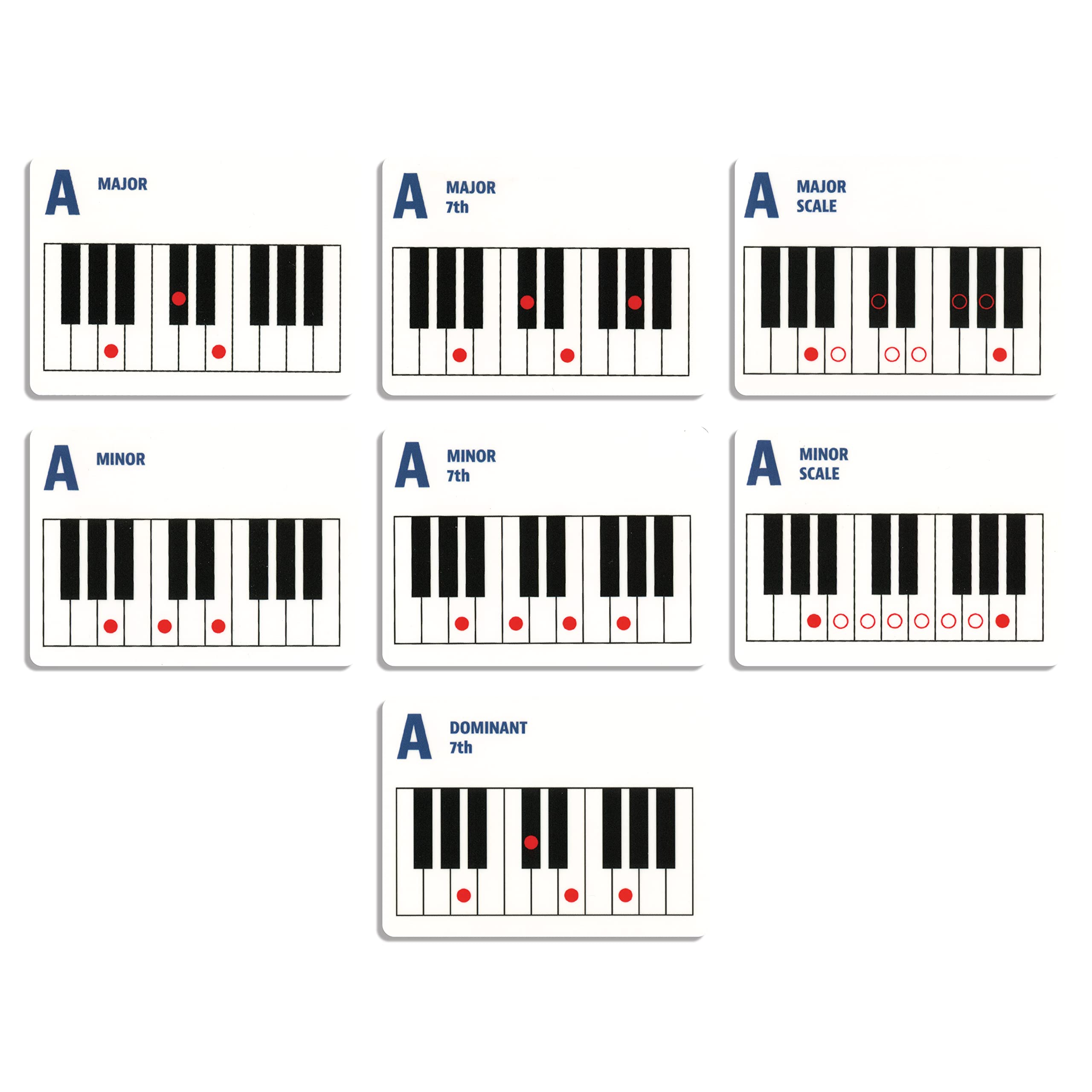 Learn Piano Chord and Scale Flash Cards - 49 Essential Piano Flash Cards for Beginners or Kids | Charts to Learn | Practice | Teach
