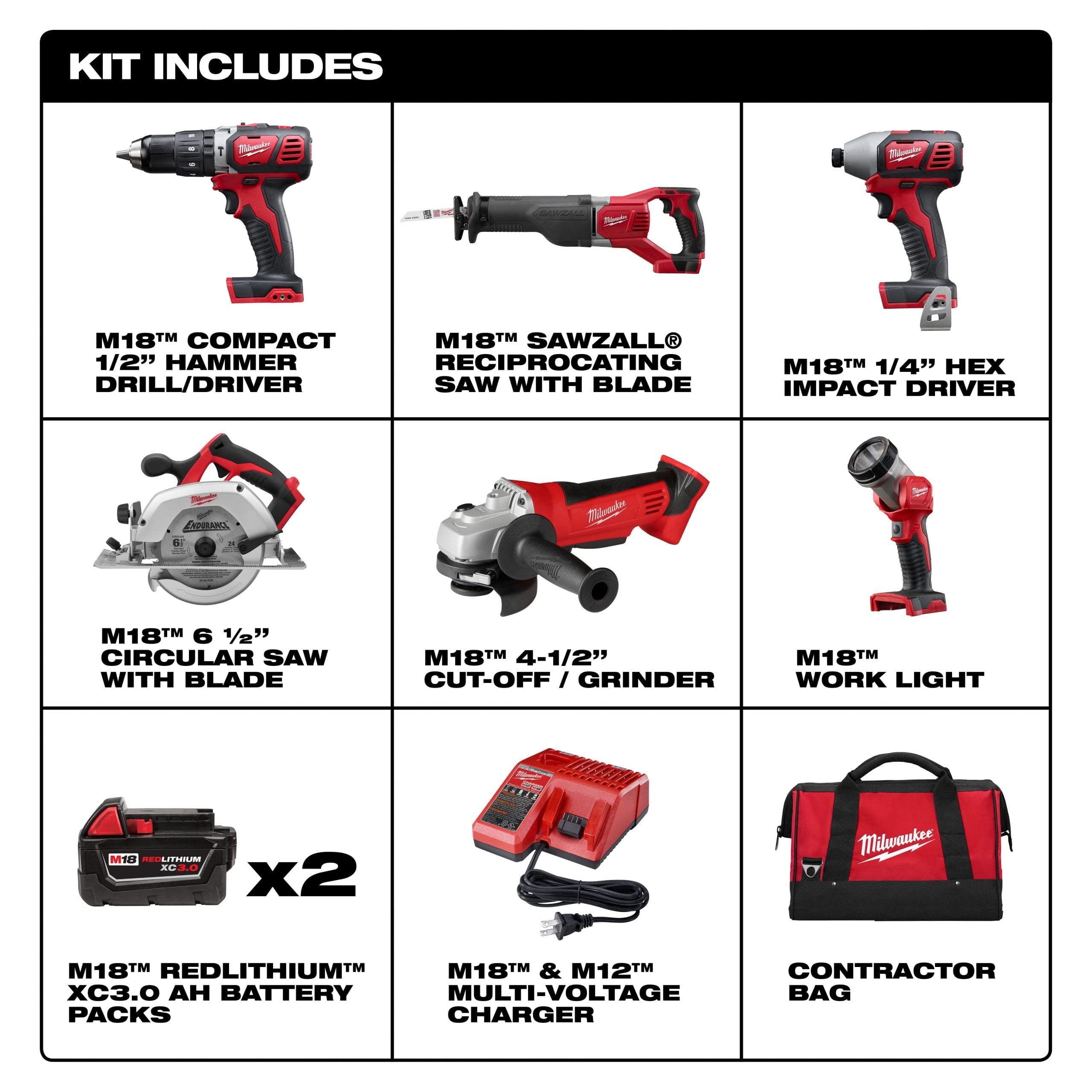 Milwaukee M18 6 Tool Combo Kit: 1/2" Hammer Drill/Driver 2602-20, 1/4" Hex Impact Driver 2650-20, Sawzall Recip Saw 2620-20, 6 ½" Circular Saw 2630-20, 4-1/2" Cut-off/Grinder 2680-20, Work Light