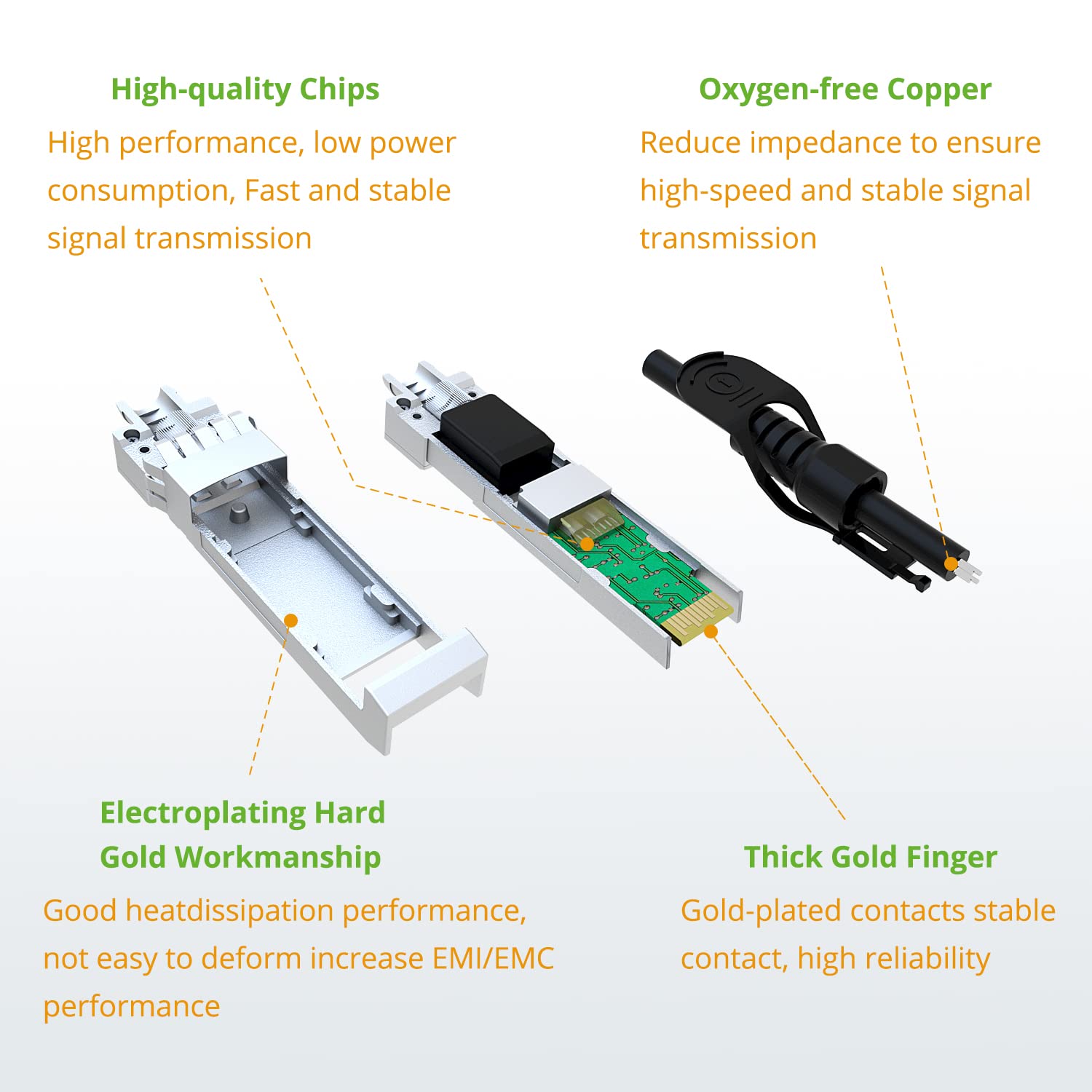 New 10G SFP+ DAC Twinax Cable, Passive, Compatible with Most Fiber Switch, Black Color 10GbE (0.5 Meters(1.6ft))