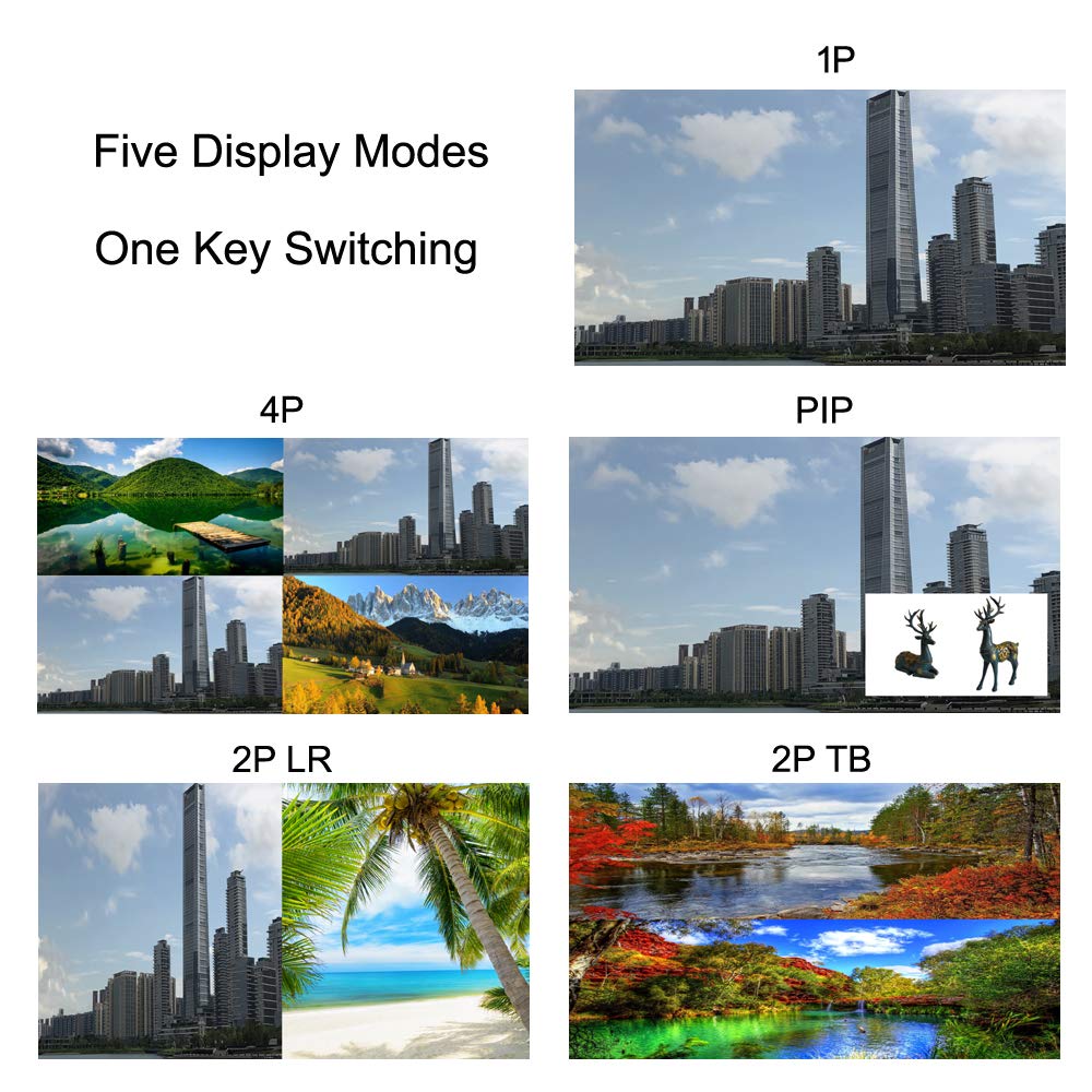 ISEEVY 4K60 UHD Video Wall Controller 2x2 1x2 2x1 1x3 3x1 1x4 4x1 TV Wall Controller for 4 TV Splicing Display Support 3840x2160@60Hz Inputs and Rotate 90 Degree for Portrait Mode Screens