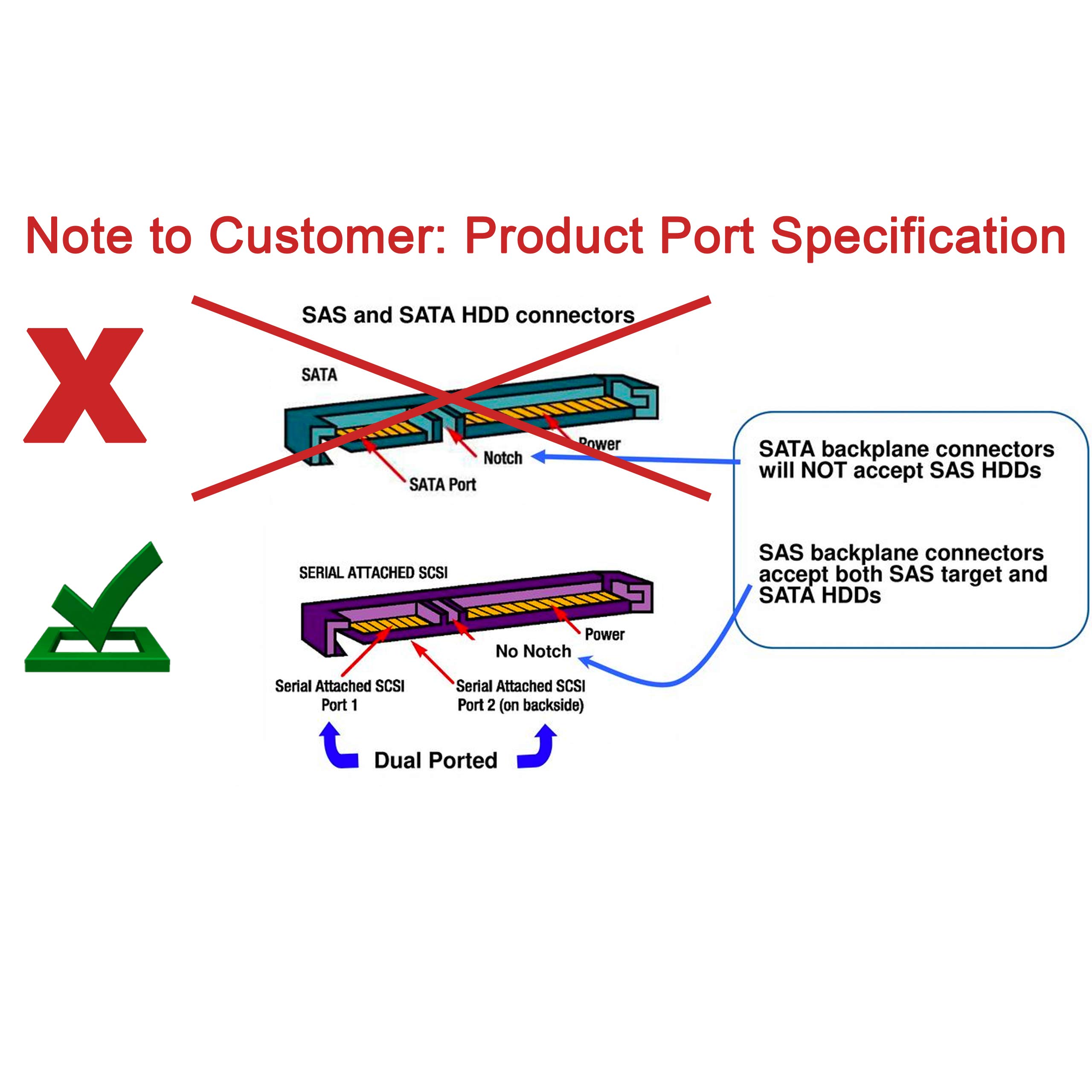 HPE 1.8TB EG1800JEHMD 768789-001 793419-002 HUC101818CS4204 0B31246 SAS 2.5" SFF