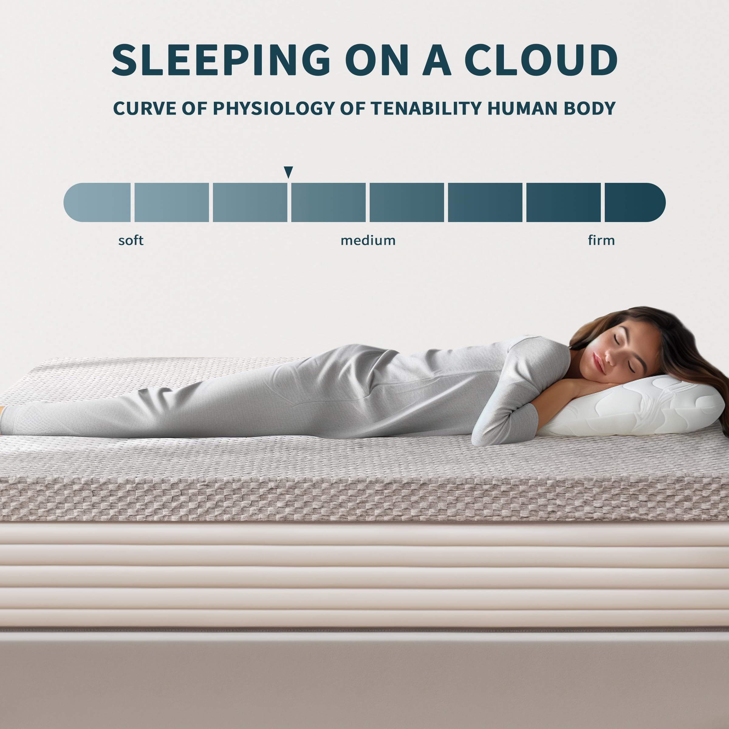 SyMax 4 Inch Memory Foam Mattress Topper Full High Density Gel Memory Foam Mattress Cooling Bed Topper Soft Support for Pressure Relief with Washable Cover Full Size
