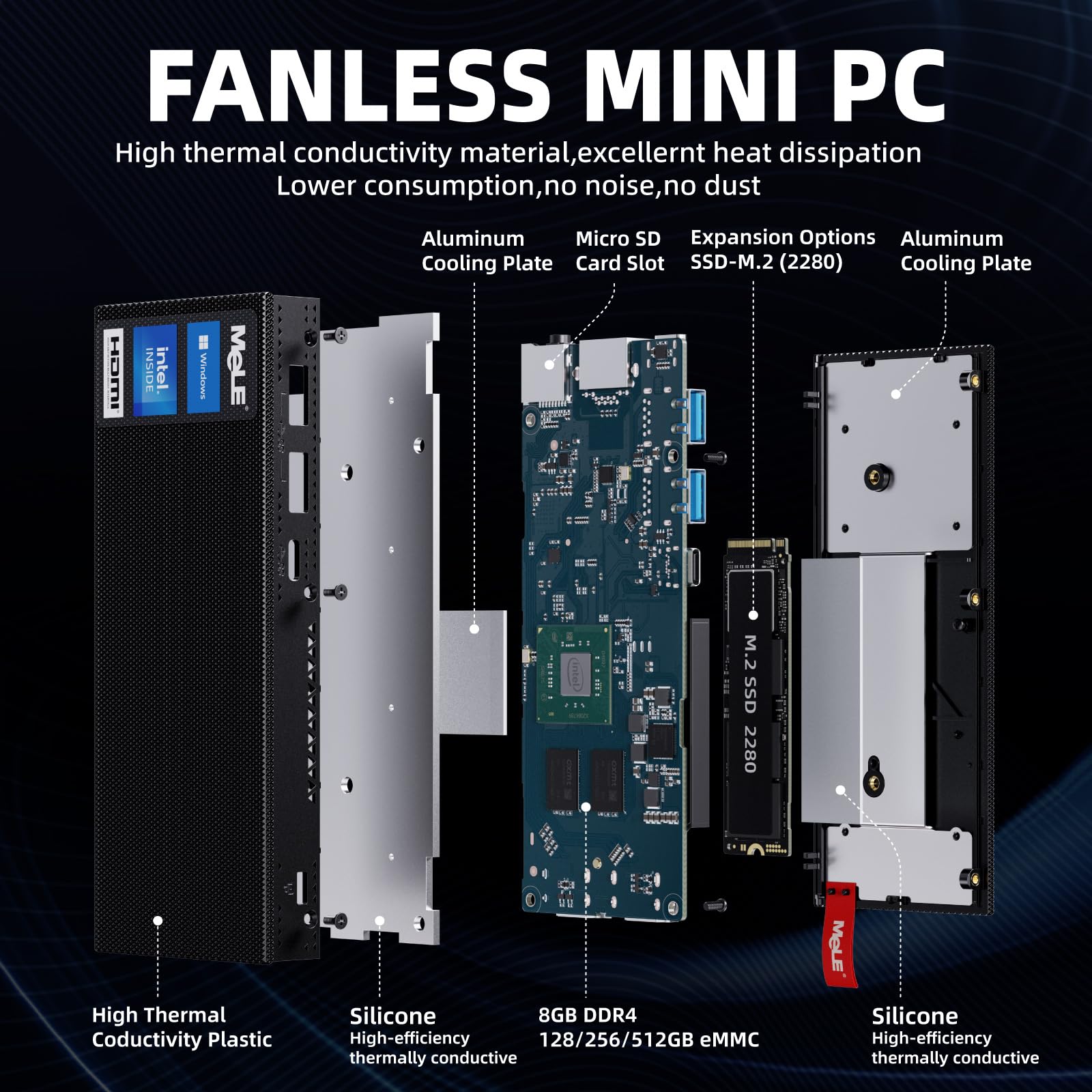 MeLE Fanless Mini PC Stick PCG02 Pro, Celeron J4125 8GB 256GB Windows 11 Pro, Linux Mini Desktop, Computer on a Stick with SSD Slot Gigabit Ethernet Wi-Fi5 PD3.0 Dual 4k HDMI on IOT Industrial,