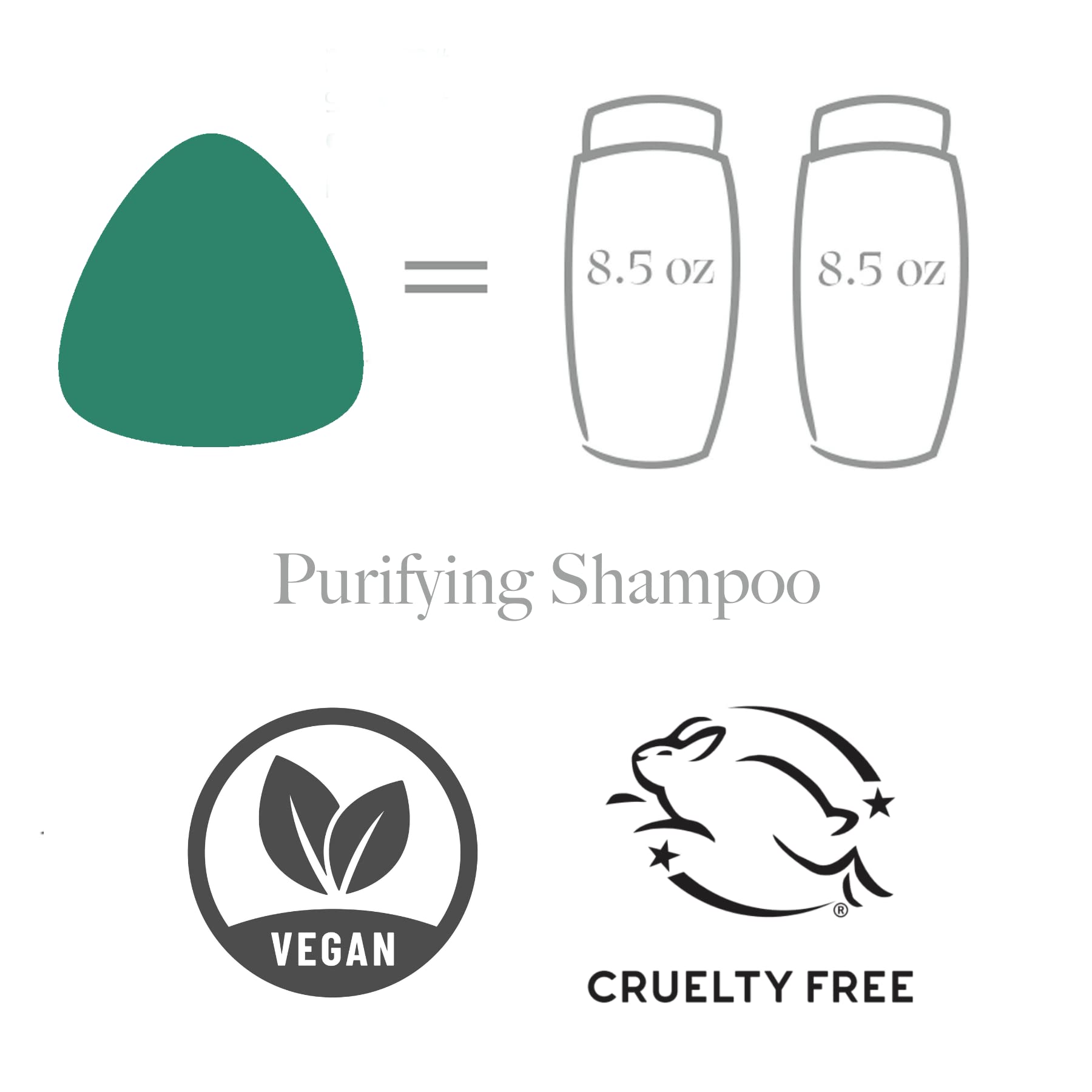 Peach not Plastic Shampoo Bar - Purifying for Oily Hair | Leaves Hair Feeling Light and Clean | Plant Based, Vegan & Eco Friendly | 3oz