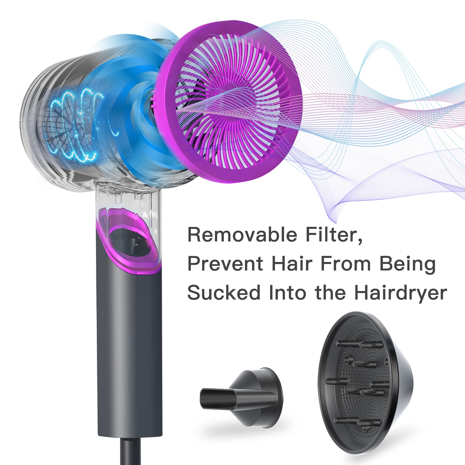 NOVIIML Hair Dryer Blow Dryer with Diffuser - 1800W Professional Travel Ionic Hair Dryer