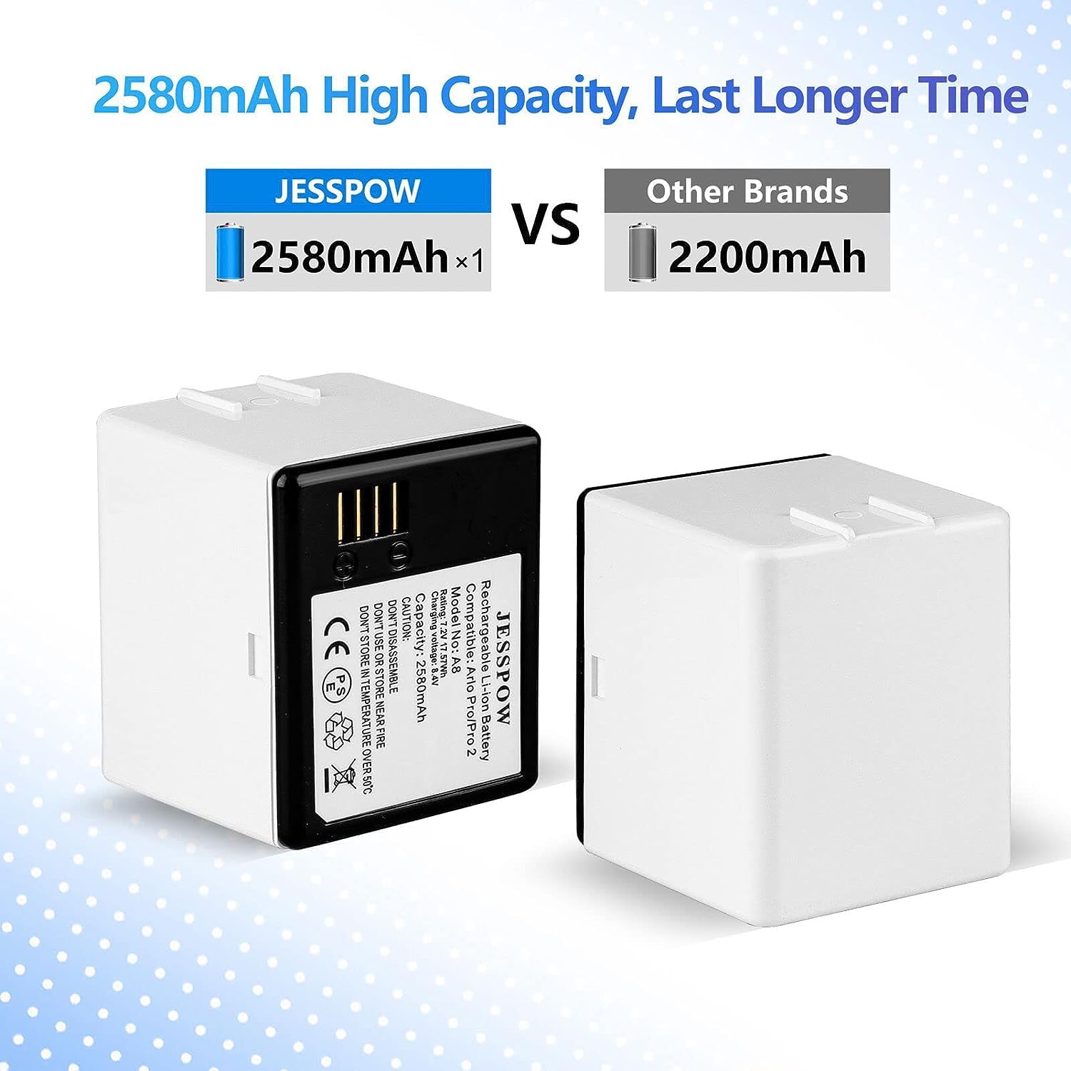 JESSPOW Replacement Battery for Arlo Pro, Arlo Pro 2 (VMA4400), 2-Pack 2580mAh Li-ion Rechargeable Batteries for Arlo Pro/Pro 2