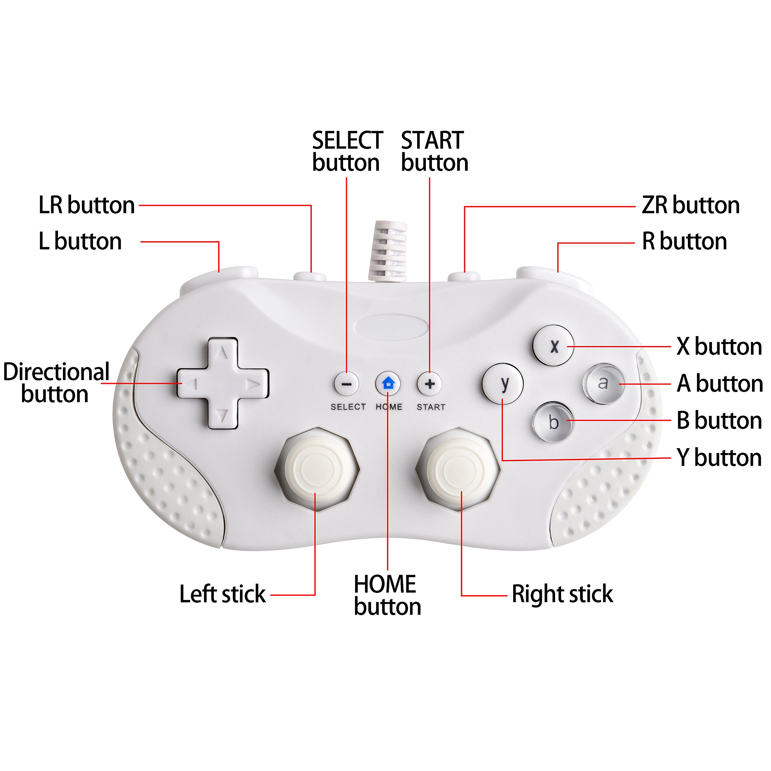MODESLAB Classic Controller Compatible for Wii/Wii U/NES Classic Edition (NES Mini) / SNES Mini, Classic Console Game pad Joypad for Wii Wii U (White)