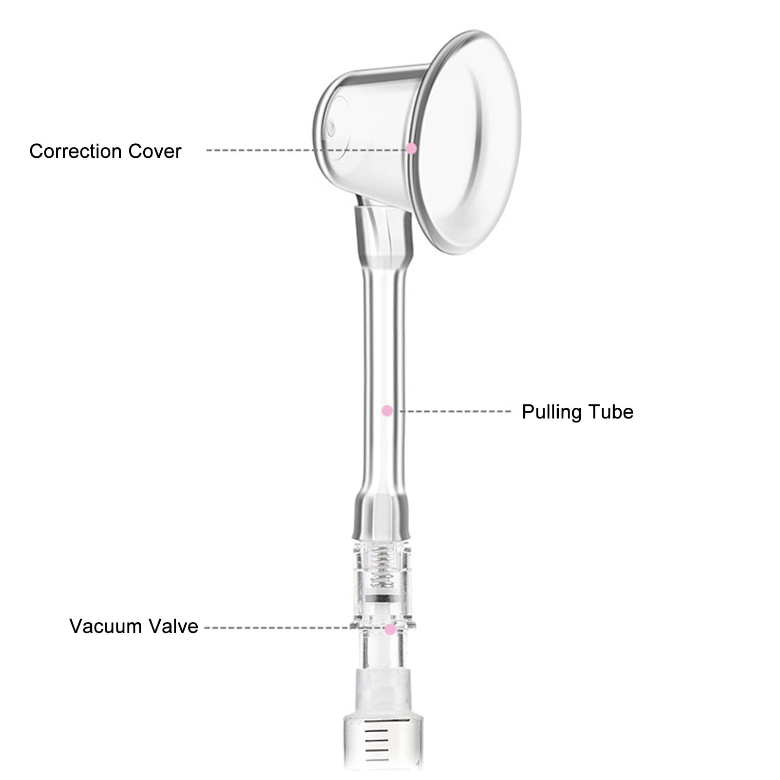 Men Women Nipple Puller Inverter Nipples Aspirator Nipple Suckers Corrector Retraction Device Set Kit Nipple Suckers for Pleasure Nipple Suction Tubes nipple corrector