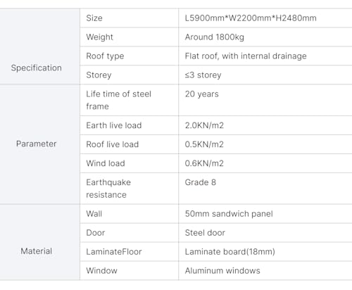 Portable Container Tiny House. Prefab 20ft Home with Bathroom. Container Movable House .Can be Used as a Warehouse, Office, Storage and Guest House, Luxury Bathroom & Shower (with Airconditioning)