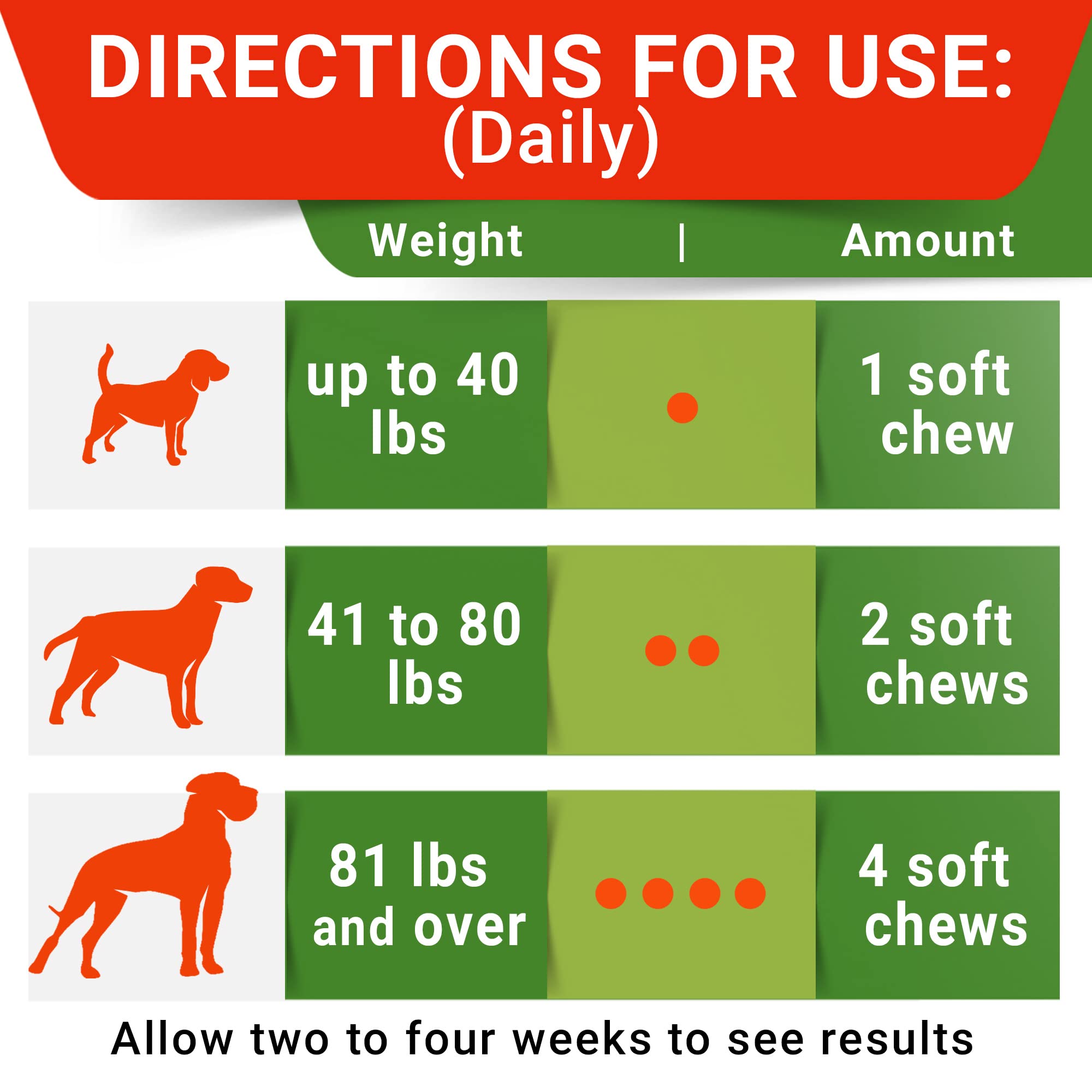 STRELLALAB No Poo Chews for Dogs - Stop Dog Poop Eating - Coprophagia & Stool Eating Deterrent with Probiotics, Digestive Enzymes & Immune Support, Poultry Flavor, Made in USA - 120 Soft Chews