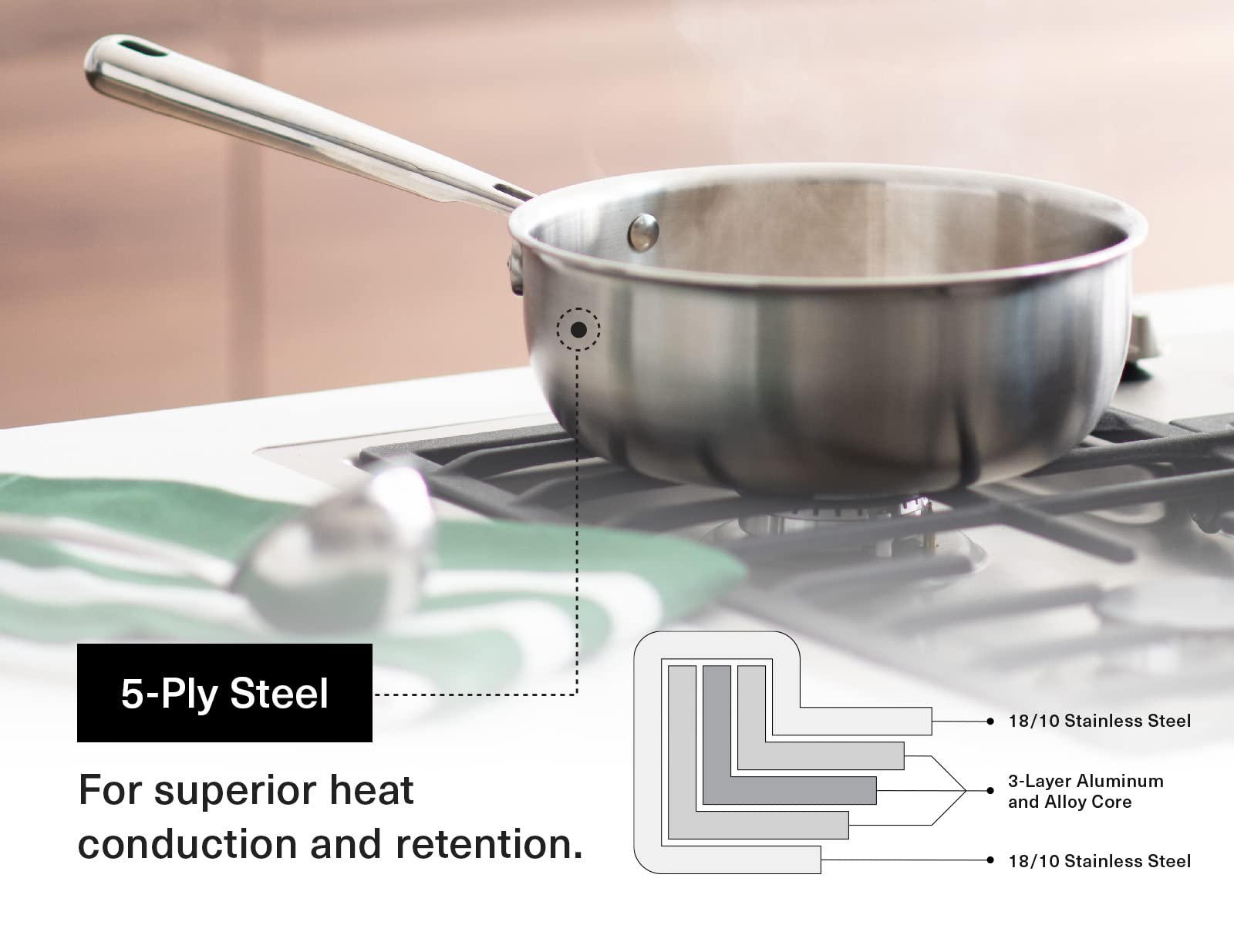 Misen Premium Saucier Pan with Lid & Stay Cool Handle - 5-Ply Stainless Steel Cookware - Gas, Electric & Induction Cooking, Thick Bottom, Nonstick Interior, Heats Evenly - 3 Quarts