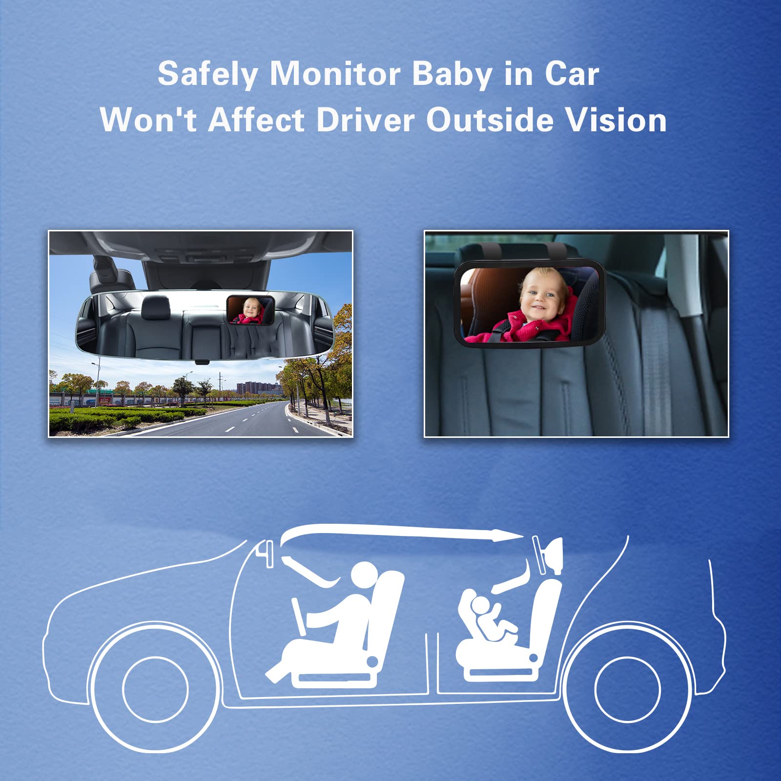 Molly & Nemo baby car mirror,Car Mirror Baby Rear Facing Seat,Car Seat Mirror With Wide Angle,Shatterproof & Adjustable, Crash Tested & Certified for Safety