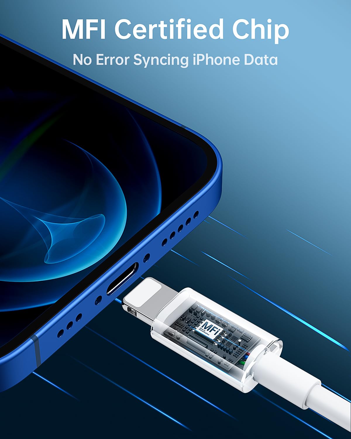 iPhone Charger Cord 6Ft (3-Pack), USB to Lightning Cable for Apple iPhone 14/13/12/11 Pro Max/XS/XR/8, High Speed Data Sync & Fast Charging