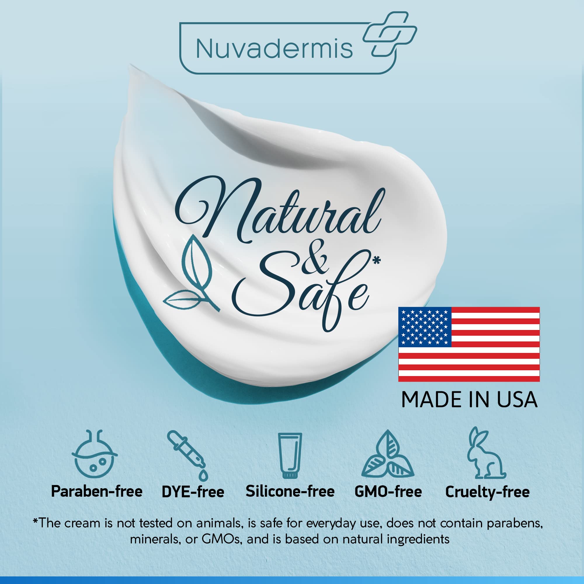 NUVADERMIS Caffeine Eye Cream with Retinol & Hyaluronic Complex – Anti-Aging Treatment – 1.7 oz – Made in the USA
