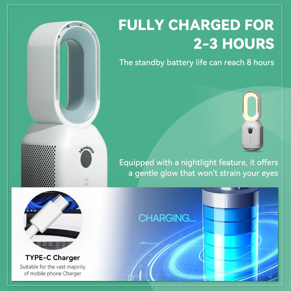 Microionxyz F8-AR Anion fans,air purifier machine ,No Consumables,Remove smoke,pollen,odor,suitable for Living room, office,automotive,travel,petting room, (F8-purifier)
