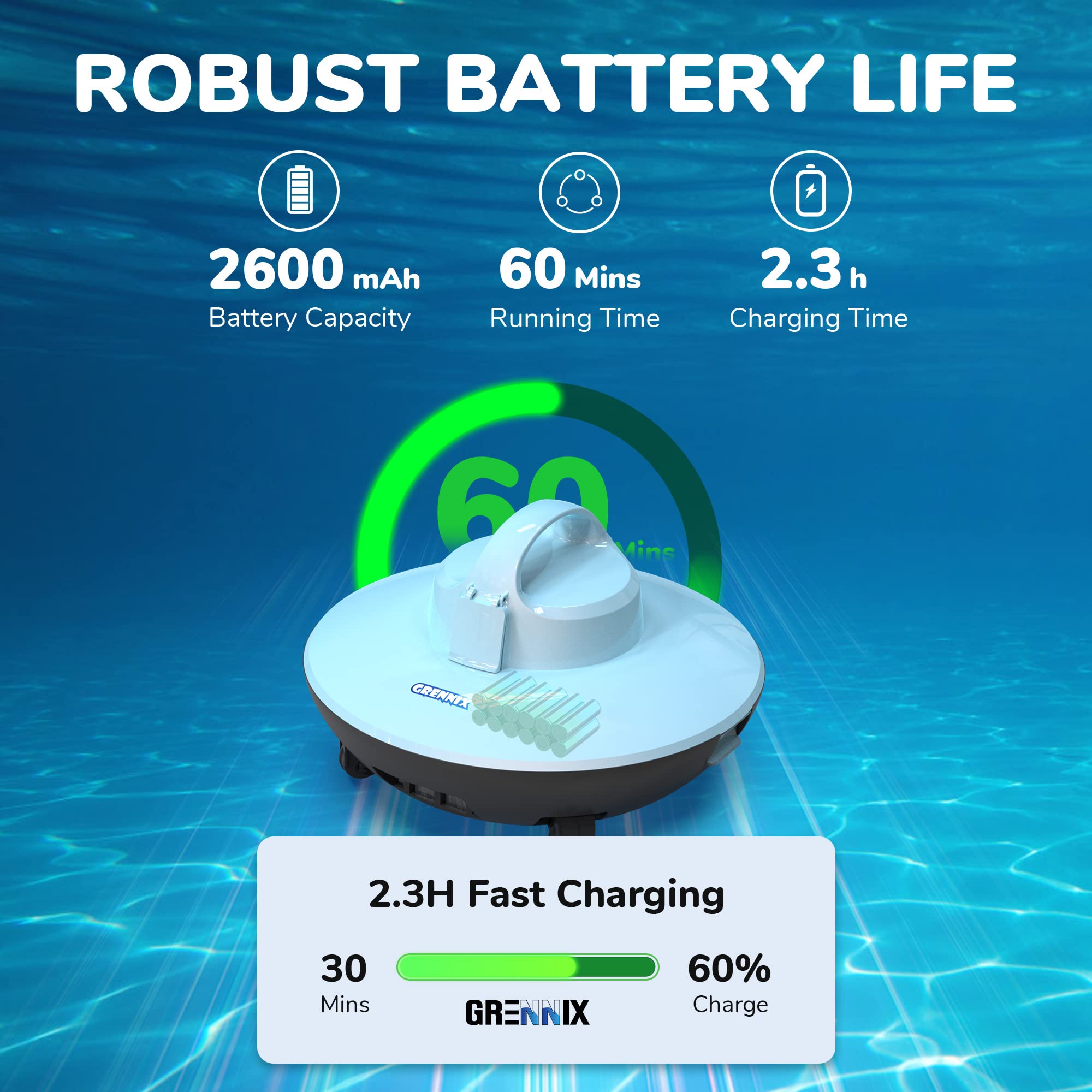 Grennix Robot Pool Cleaner - Cordless Robotic Pool Vacuum for Above Ground & In-Ground Swimming Pool Self-Docking Automatic Underwater Skimmer with Strong Suction, Top Handle - Arctic Blue