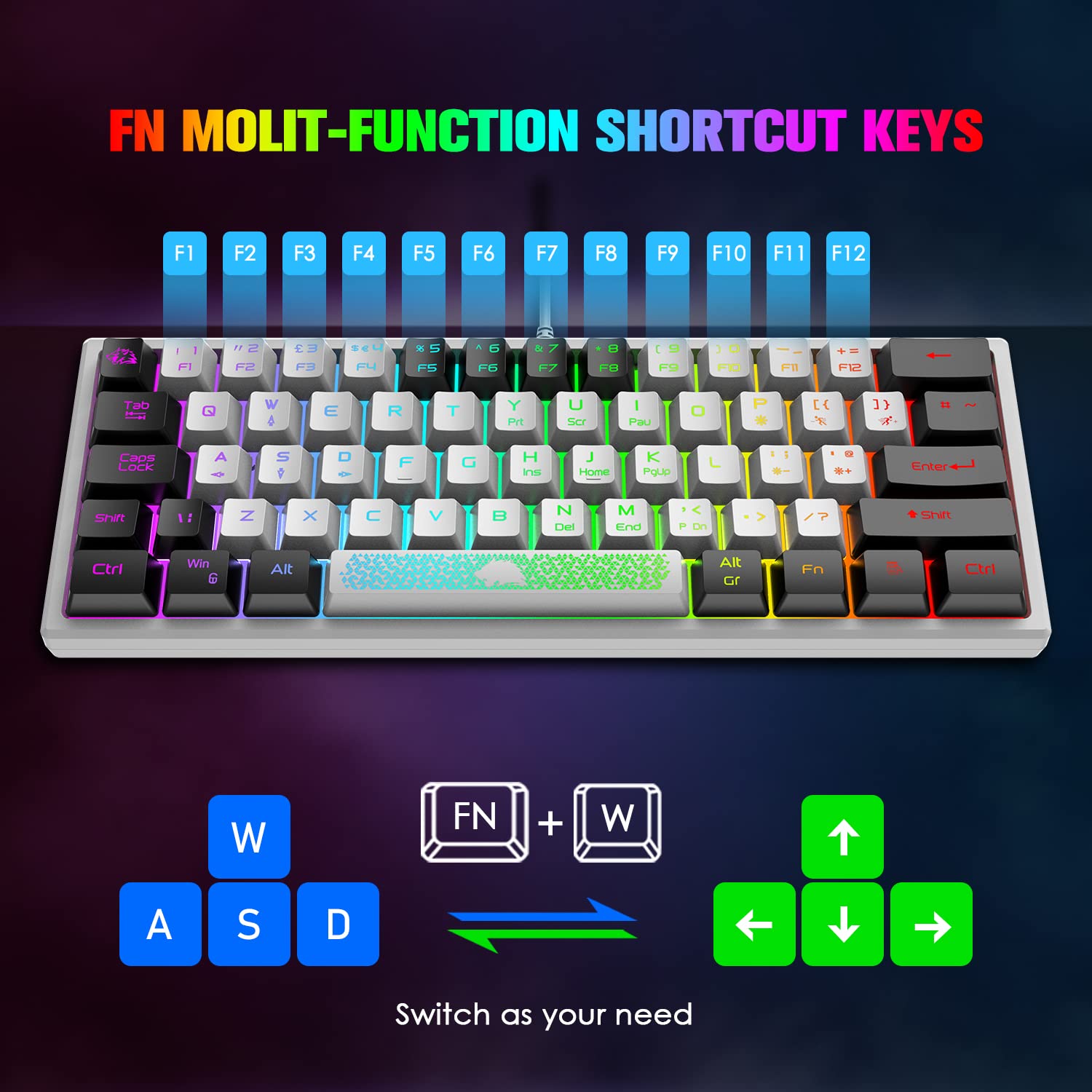 LexonElec K61 60% Percent Keyboard and Mouse Combo,RGB Backlit Gaming Keyboard Mechanical Feel,Honeycomb Ergonomic Mouse 12000 DPI,Gaming Mouse Pad for Laptop PC Gamers(Black)