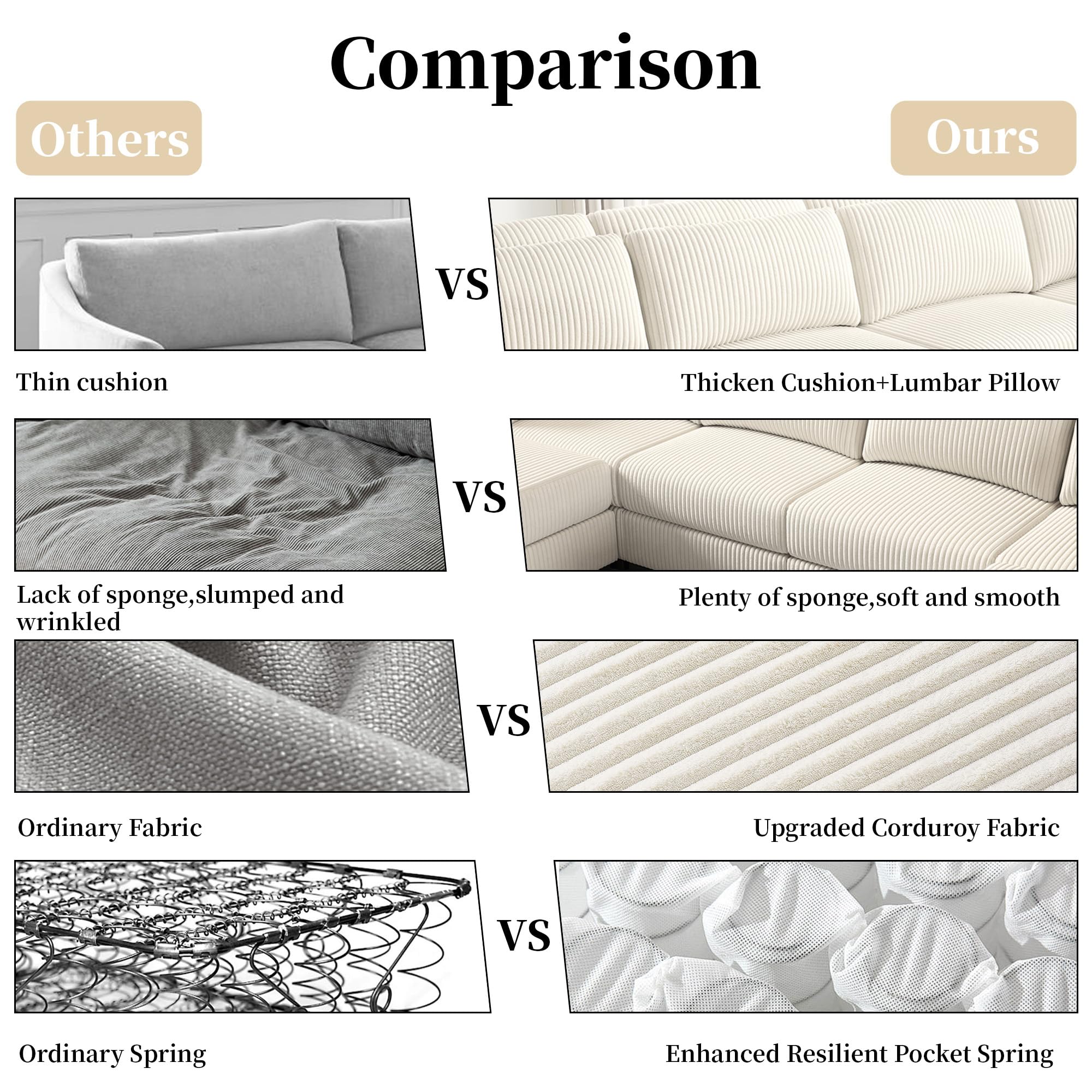 Nynsley 130 Inch Sectional Couches for Living Room,6 Seater Lounge Sofa with 2 Ottoman,Corduroy Cloud Couch with 6 Pillows,Oversized U Shaped Modular Sectional Sofa for Apartment Office Hotel Beige