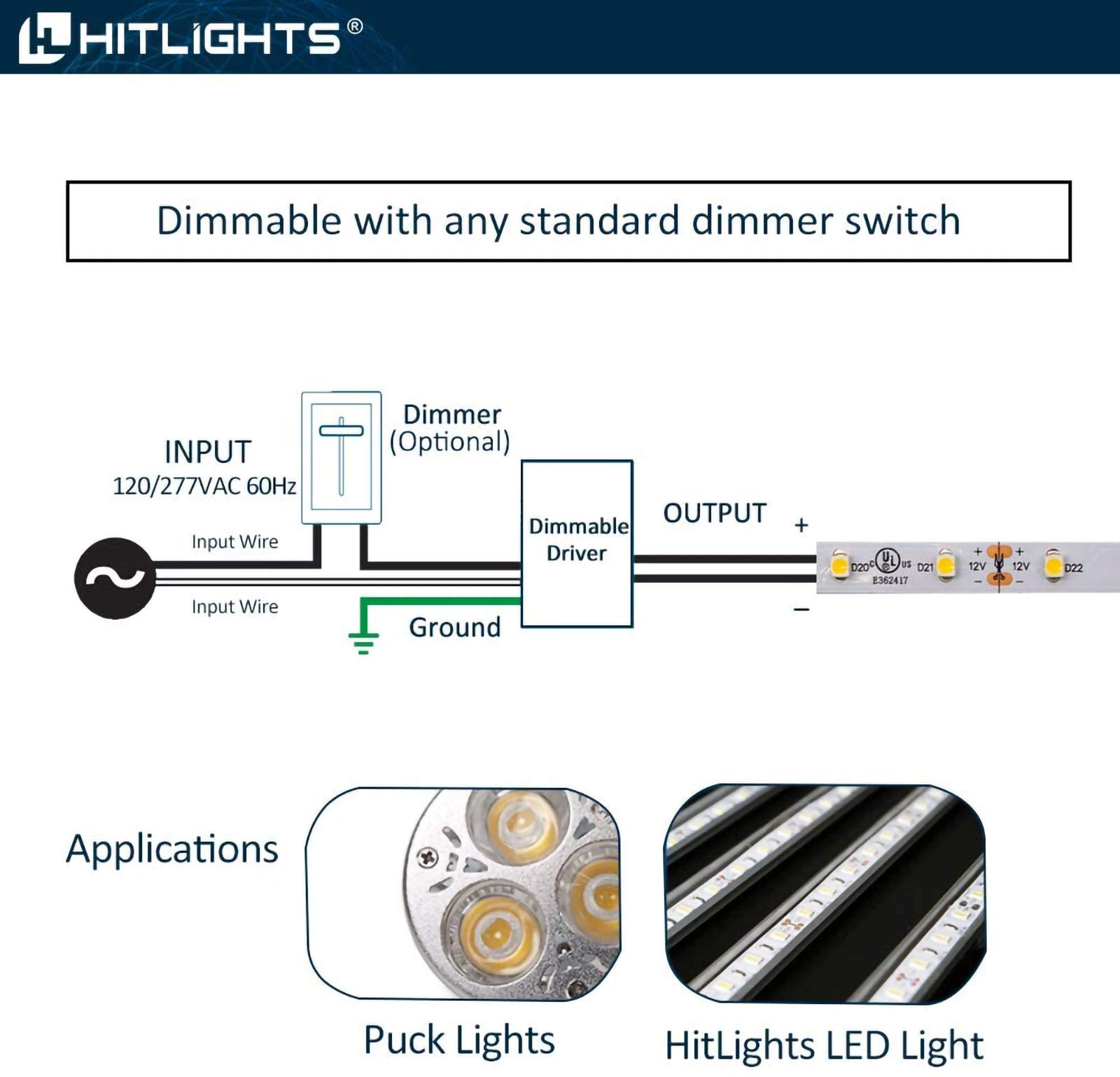 HitLights 300 Watt Dimmable Driver, Magnetic LED Driver- 110V AC-12V DC Transformer, Compatible with Leviton for LED Strip Lights, Constant Voltage LED Products, Made in The USA