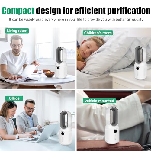 Microionxyz F8-AR Anion fans,air purifier machine ,No Consumables,Remove smoke,pollen,odor,suitable for Living room, office,automotive,travel,petting room, (F8-purifier)