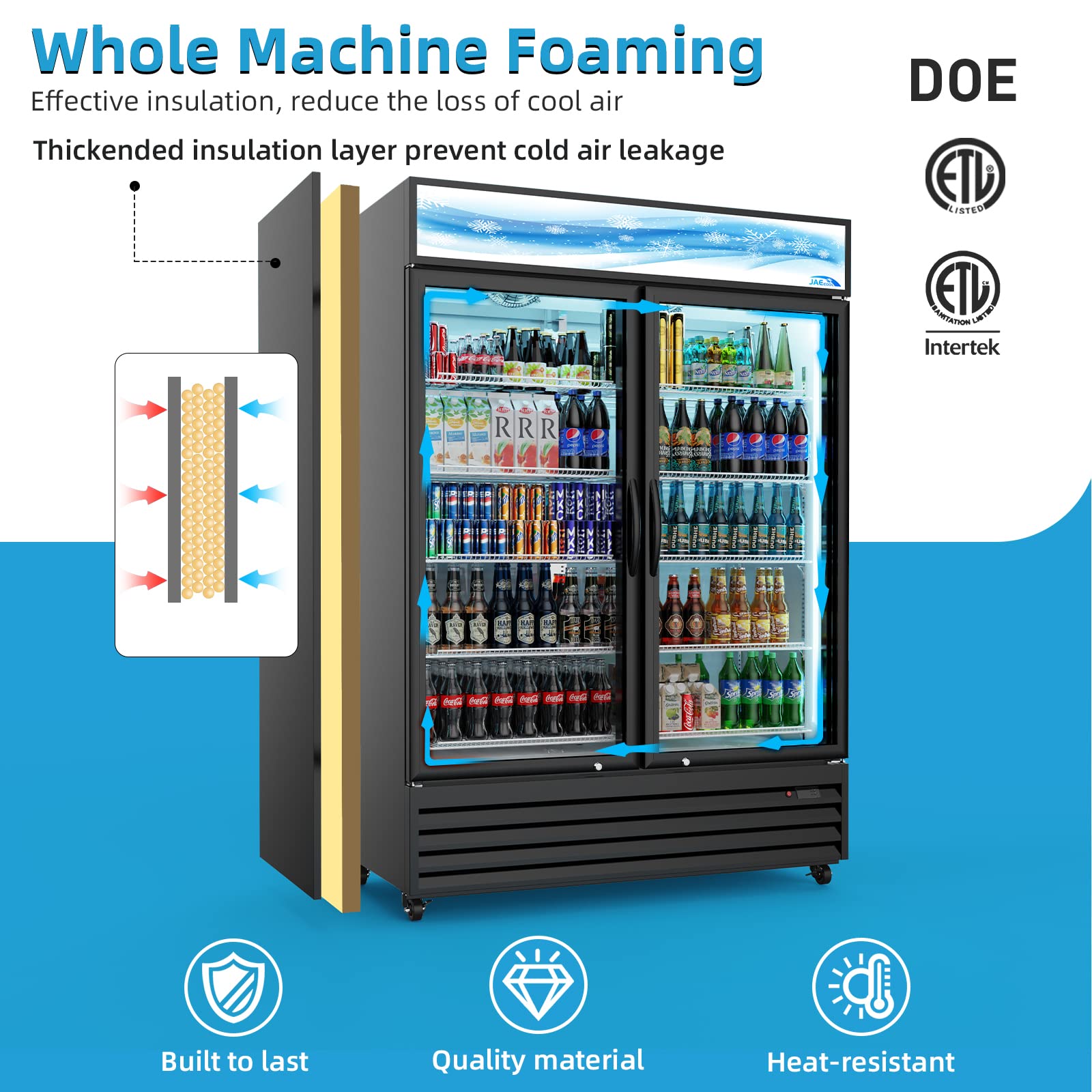 JAE Double Doors Merchandiser Refrigerator, Low-E Tempered Glass Display Refrigerator, Auto-defrost Upright Beverage Cooler w/Digital Temp. Control, R290 Eco-friendly Compressor, ETL, 31.1 Cu. Ft