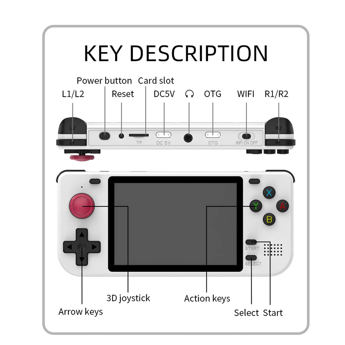 JoySeed Powkiddy RGB10S Handheld Arcade Game Console with 40,000 Games, 256G Retro Portable RK3326 Game Console, (HPOHEFKR4915854VIK2)