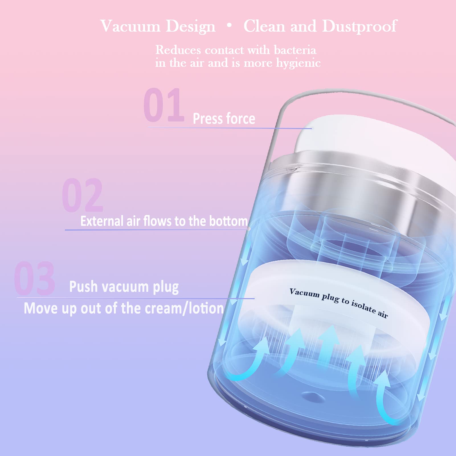 Pudier Airless Pump Jar, 15/30/50ml Refillable Skin Care Containers, Push Down Pump Dispenser Bottles for Lotions, Creams, Serums, And Makeup Travel Use